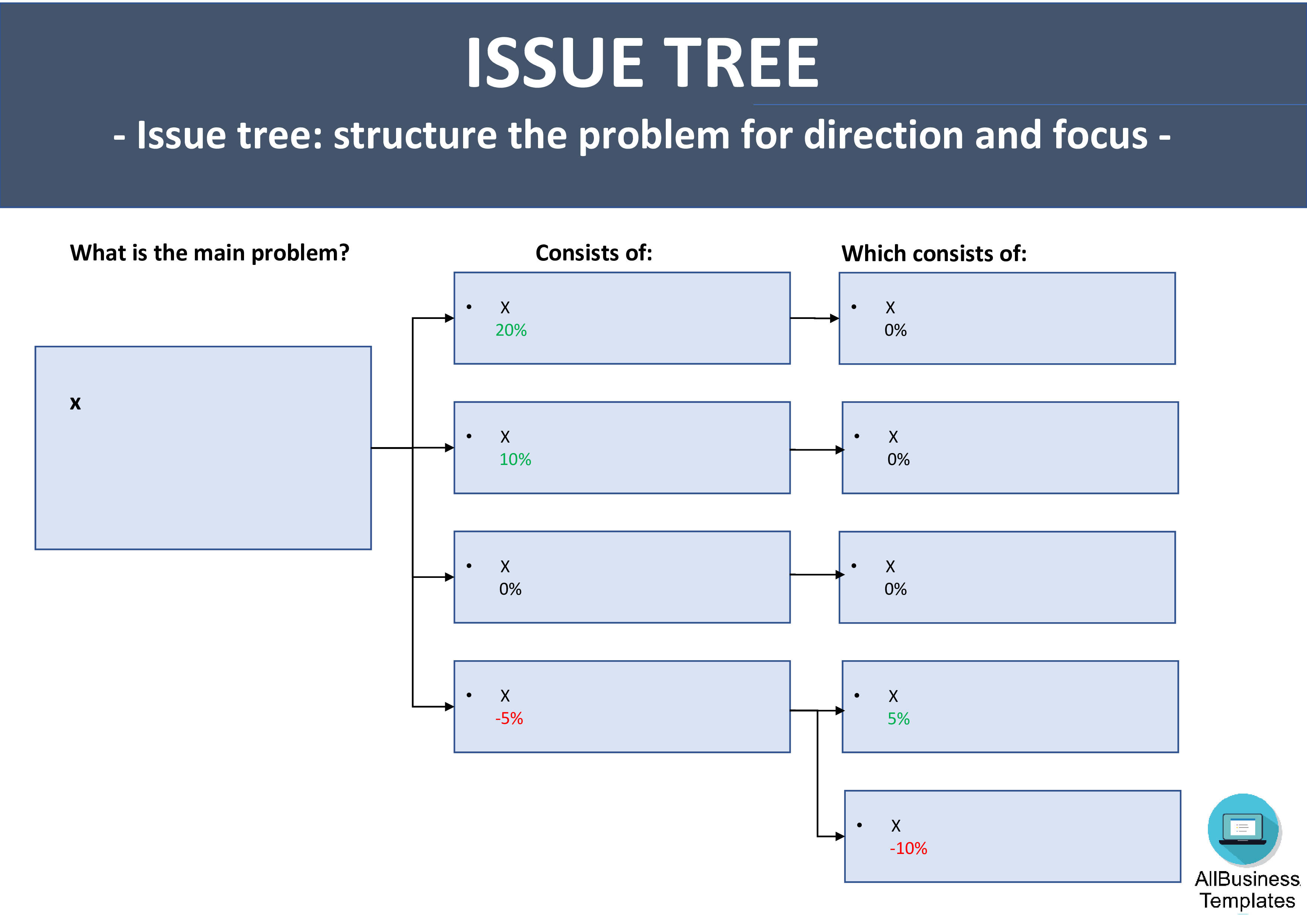 Issue Boomdiagram Powerpoint | Templates at allbusinesstemplates.com