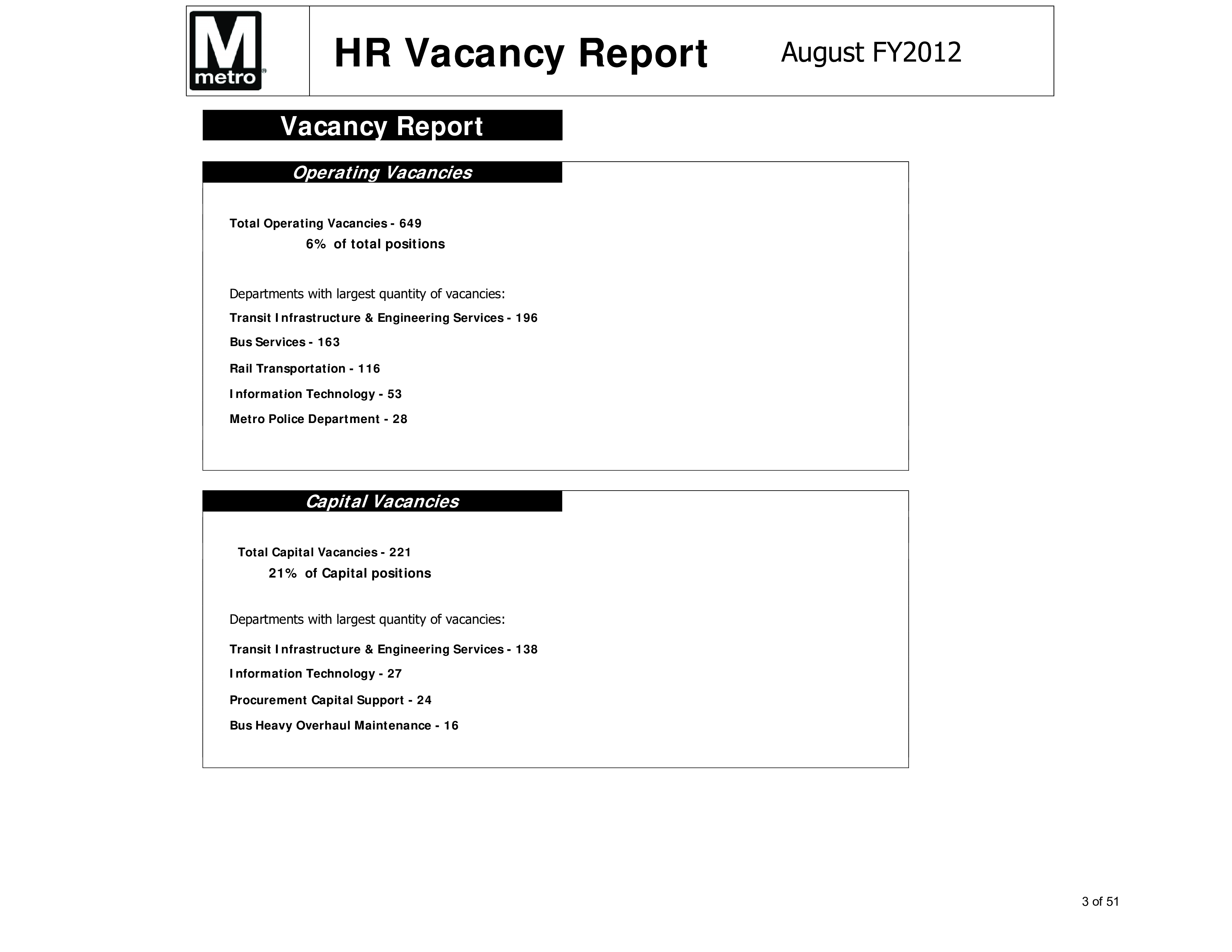 Monthly Financial Report Template | Templates at allbusinesstemplates.com