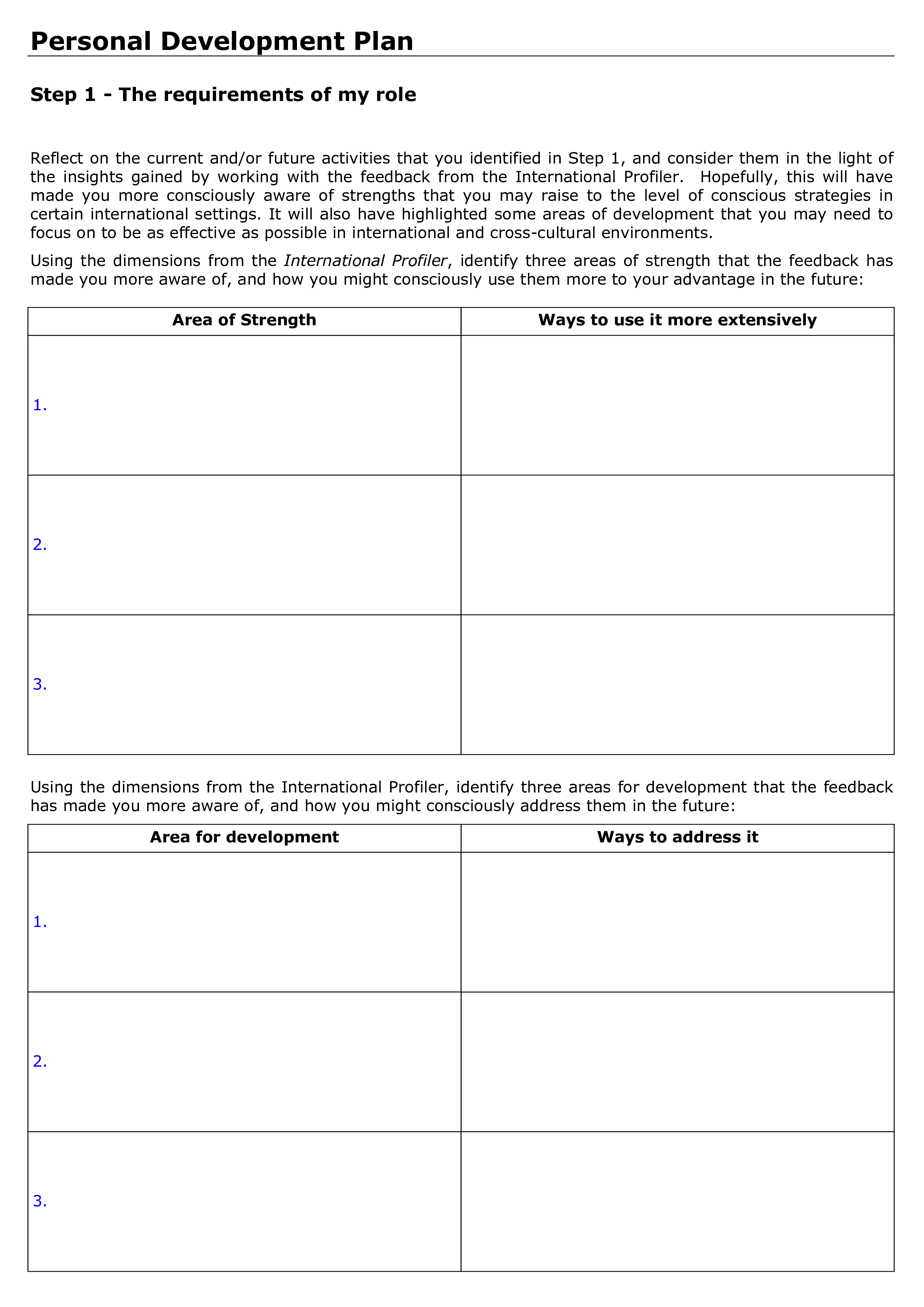 Gratis Persoonlijk ontwikkelingsplan