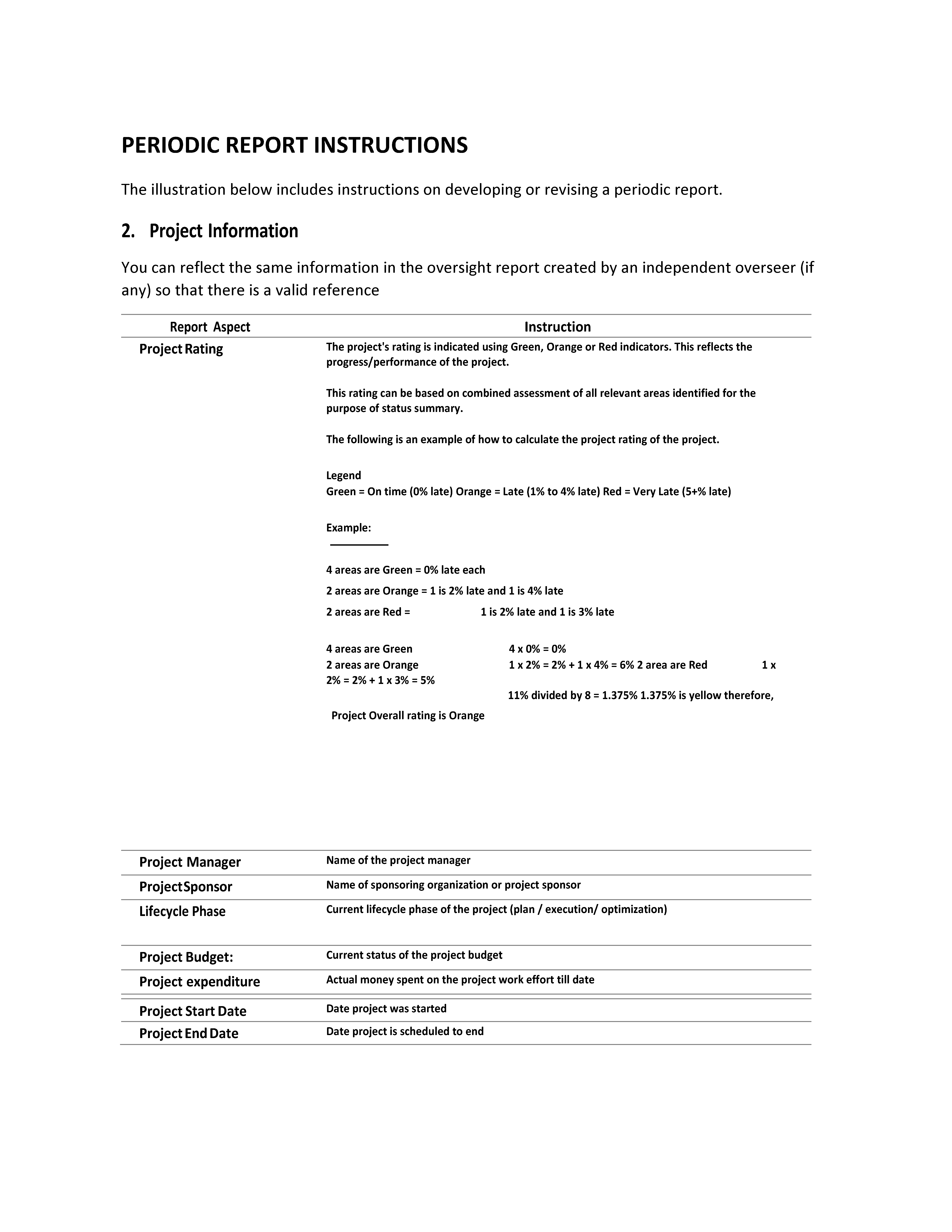 Project Status Summary Report Template | Templates at ...