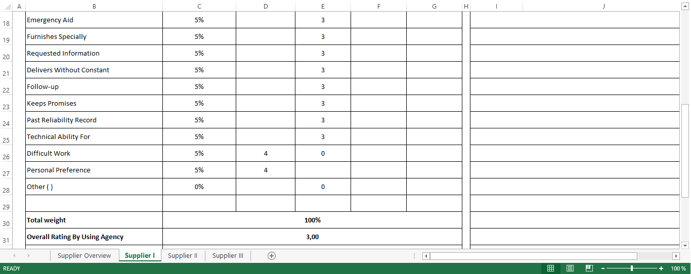 Vendor Rating Template