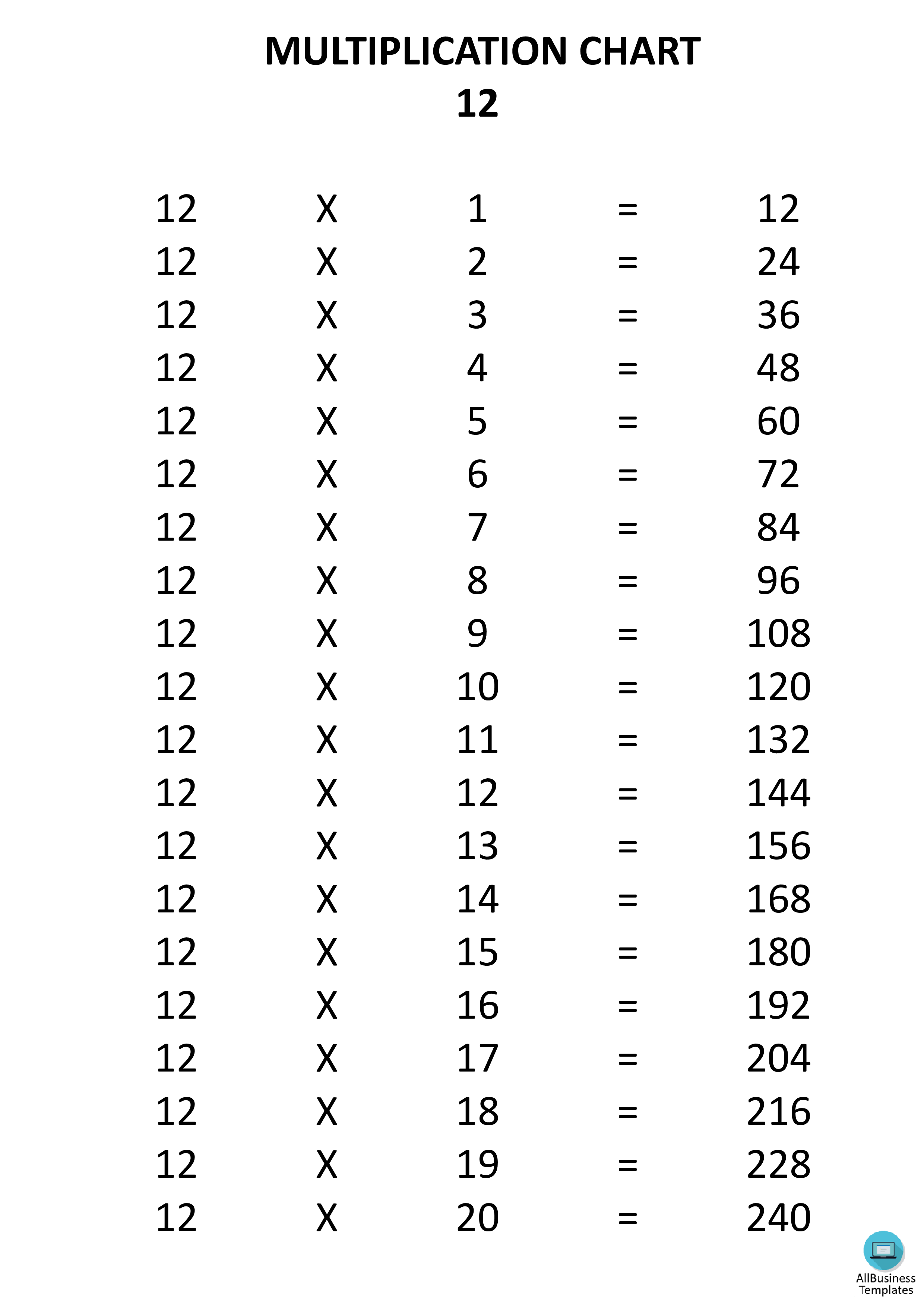 Multiplication Chart x12 | Templates at allbusinesstemplates.com
