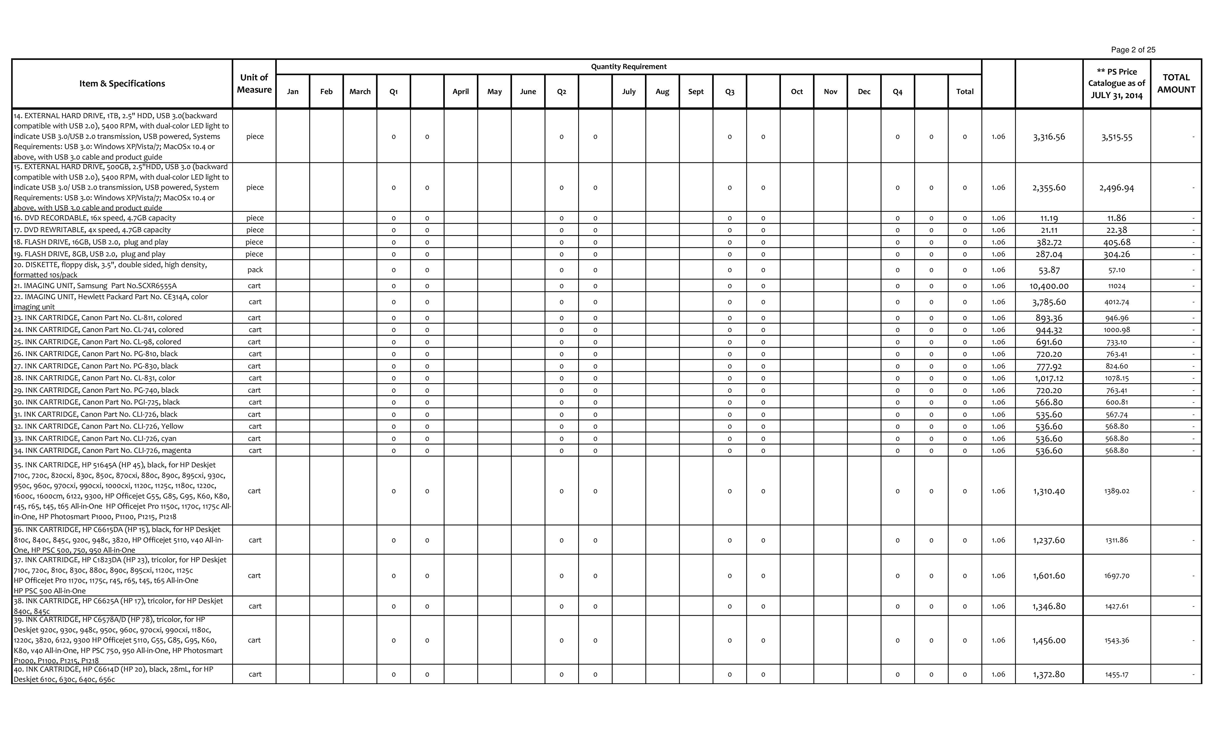 Project Procurement Management Plan | Templates at allbusinesstemplates.com