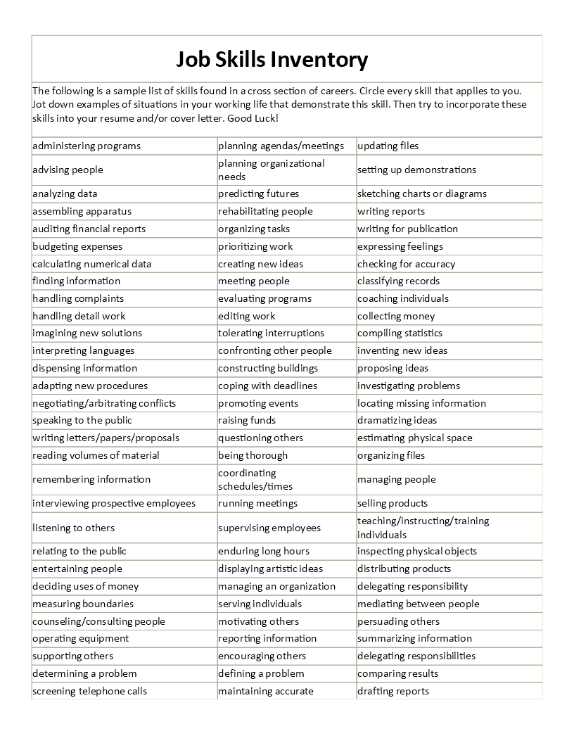 Resume Professional Summary | Templates at allbusinesstemplates.com