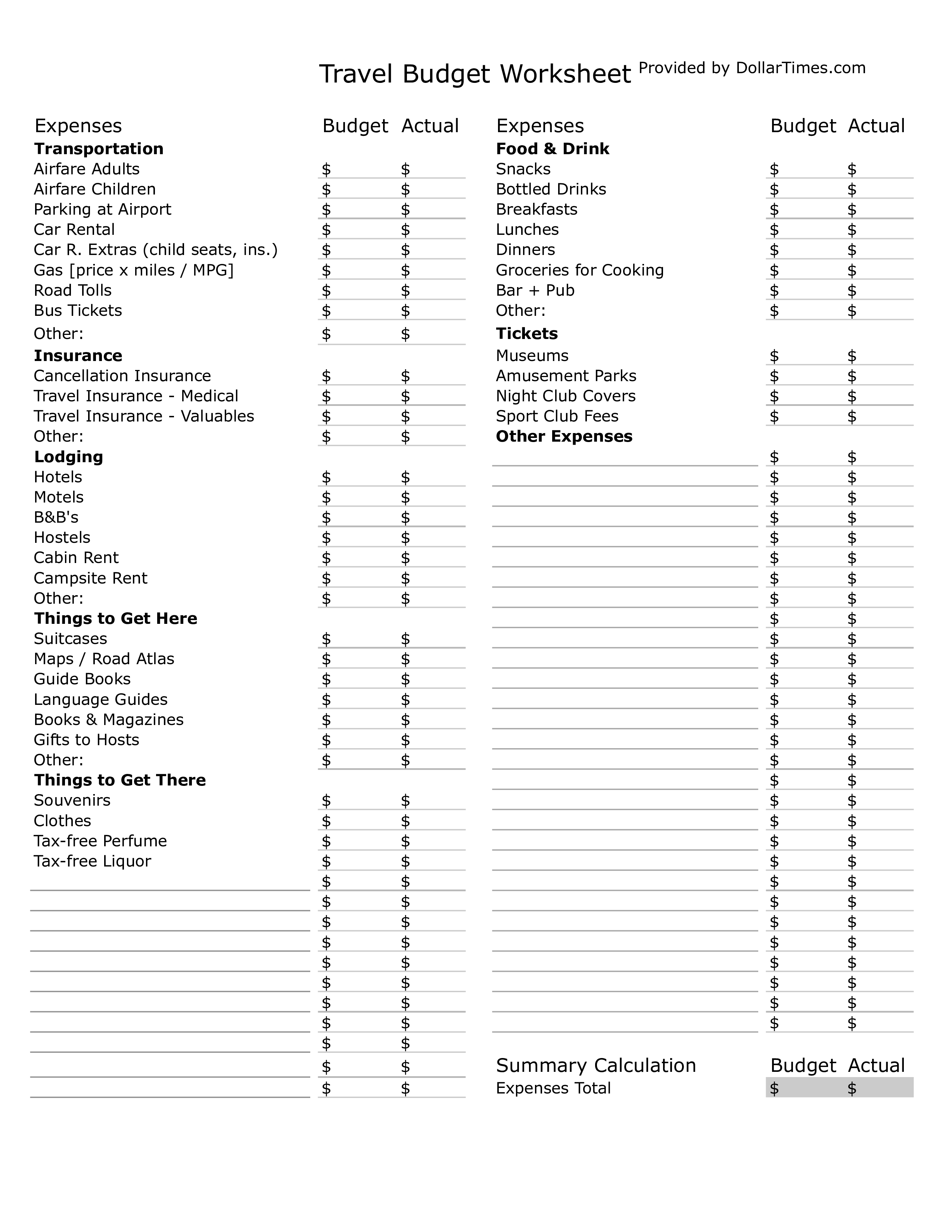 Travel Budget Worksheet For Expenses Templates At 