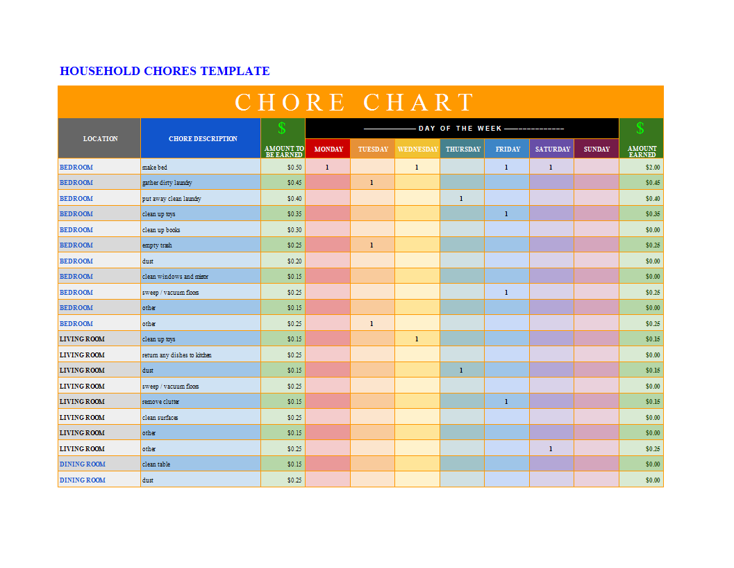 Chore Chart Excel Template For Your Needs