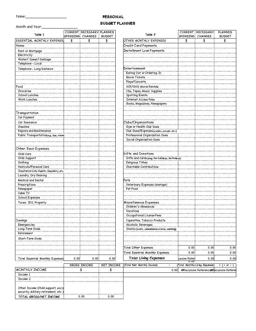 Kostenloses Essential Monthly Expenses Budget