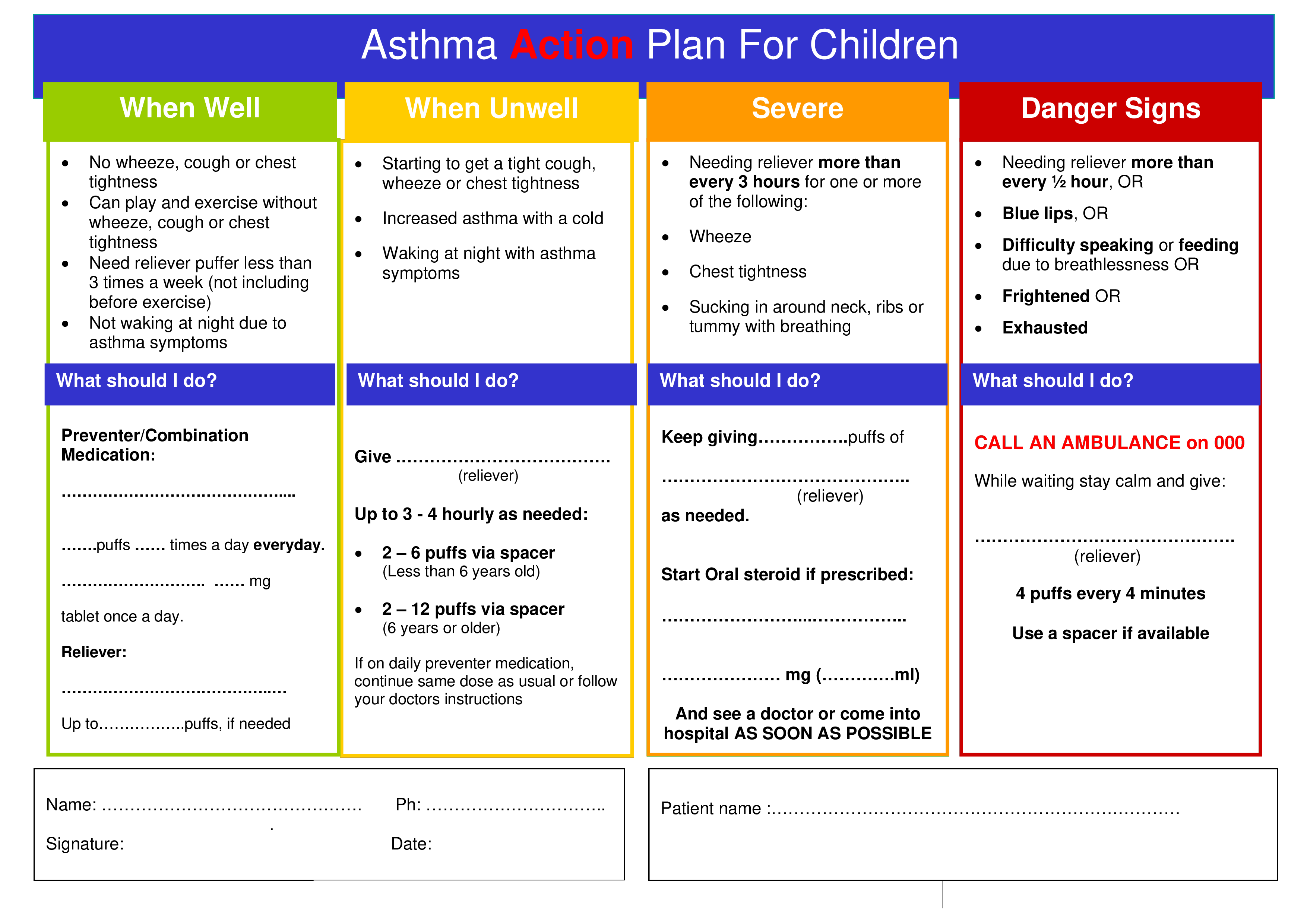 Child Asthma Action Plan Templates At Allbusinesstemplates