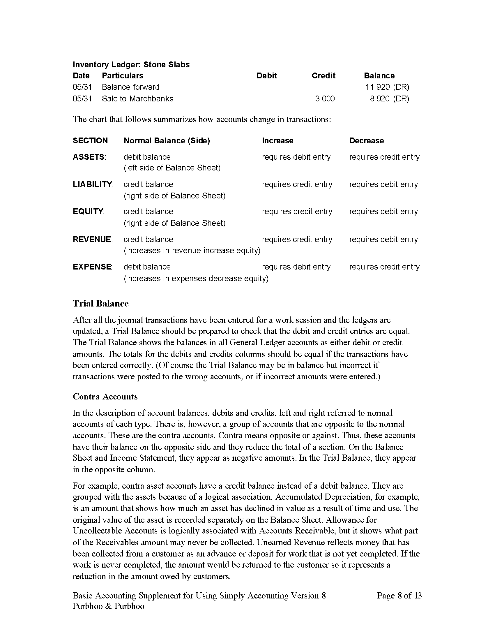 Accounting Balance Sheet Format | Templates at allbusinesstemplates.com