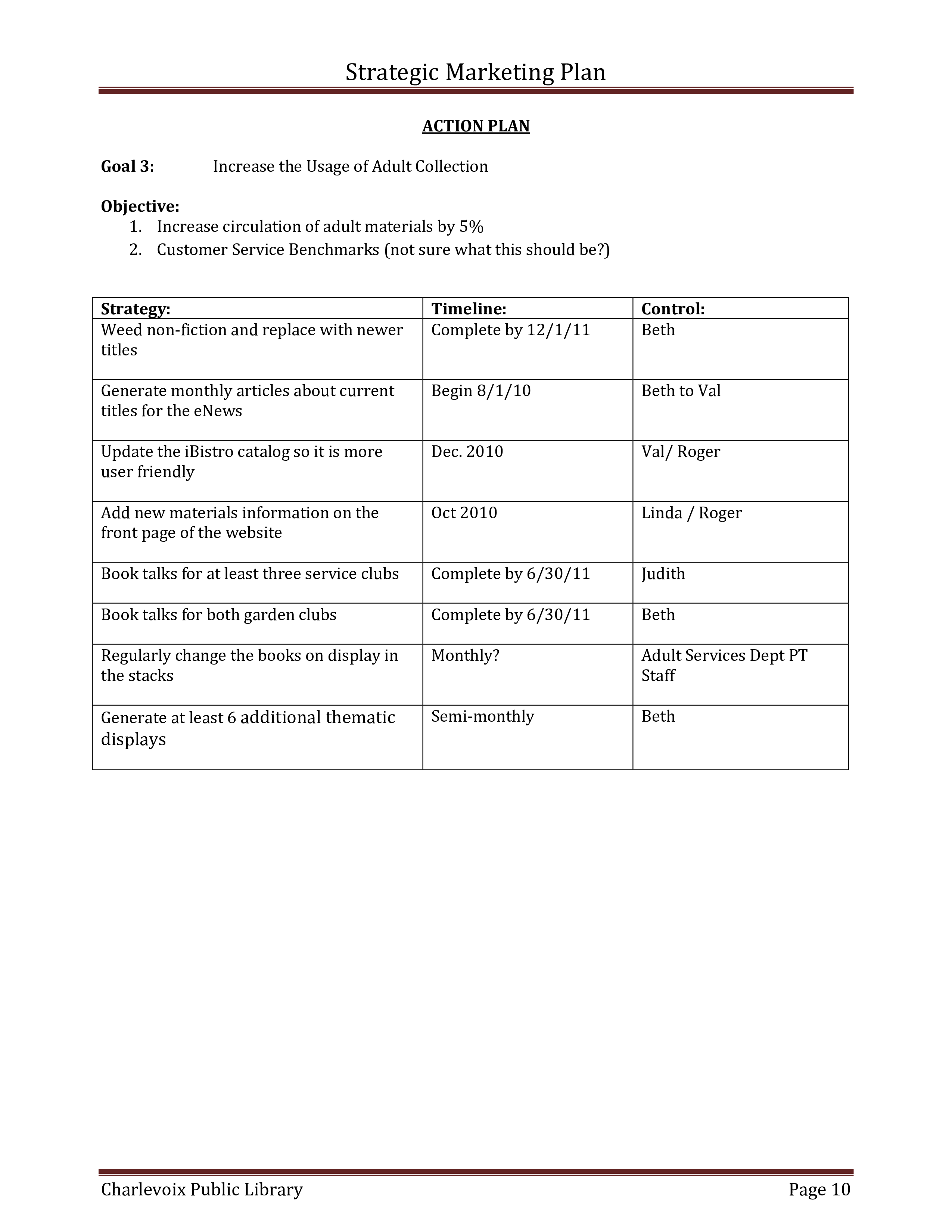 Strategic Marketing Plan | Templates at allbusinesstemplates.com