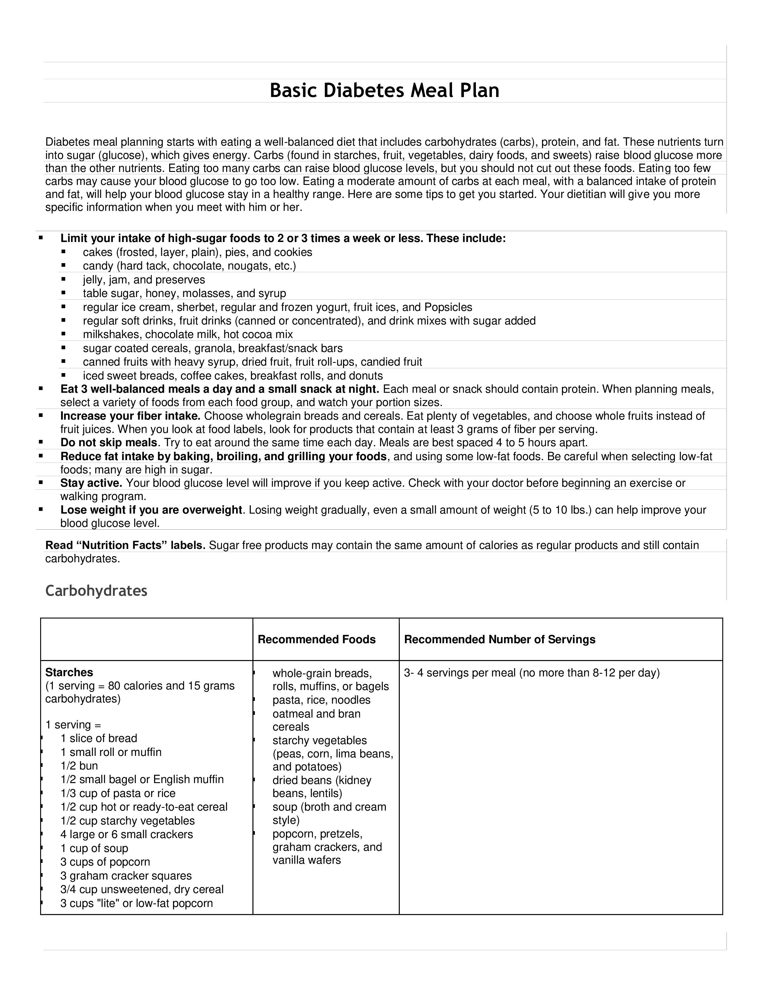 Diabetic Food Templates At Allbusinesstemplates