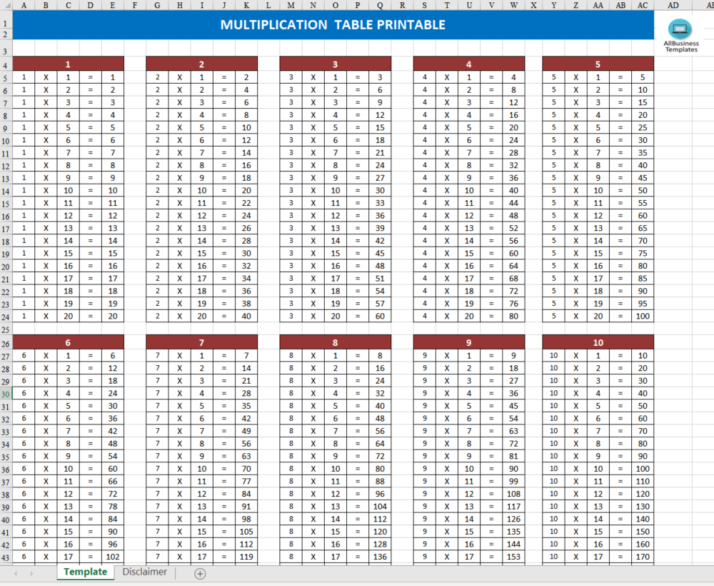 Multiplication Chart | Templates at allbusinesstemplates.com