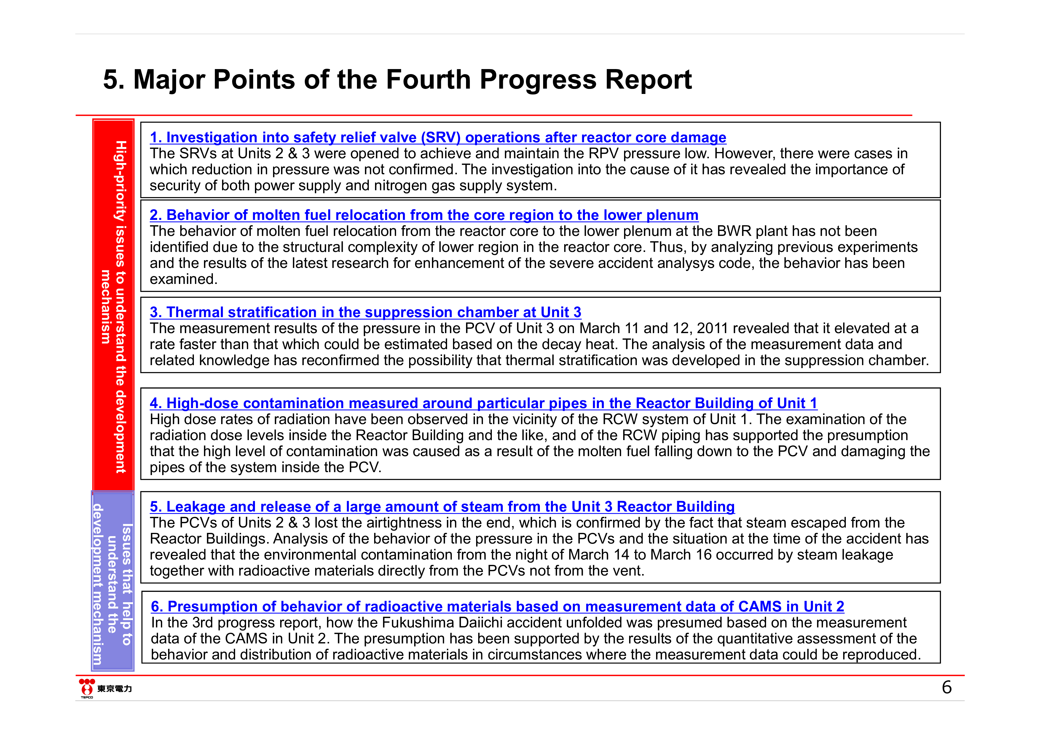 Progress Report | Templates at allbusinesstemplates.com