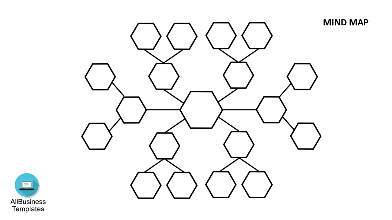 Mind Map Template | Templates at allbusinesstemplates.com