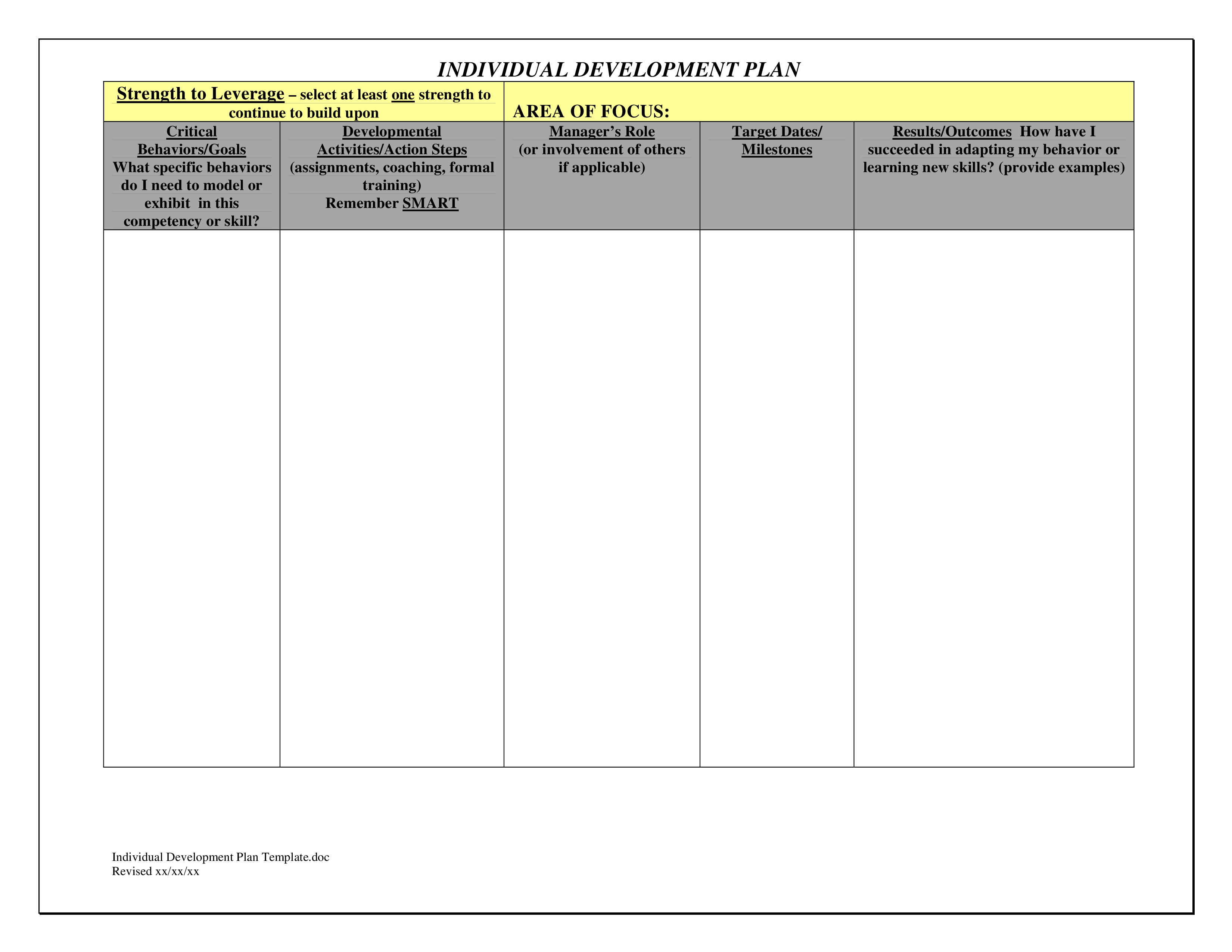 Individual Development Plan | Templates at allbusinesstemplates.com