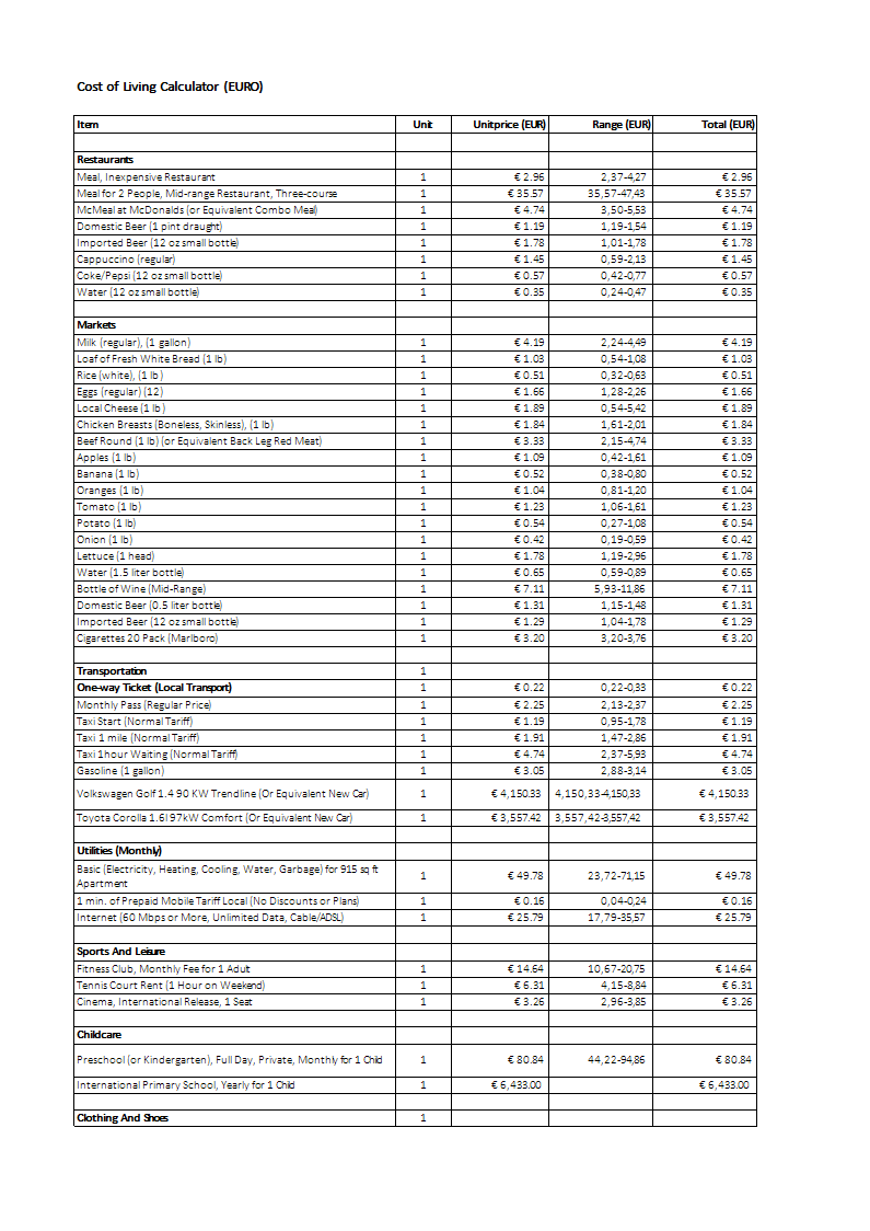 Living Cost Calculator USD | Templates at allbusinesstemplates.com