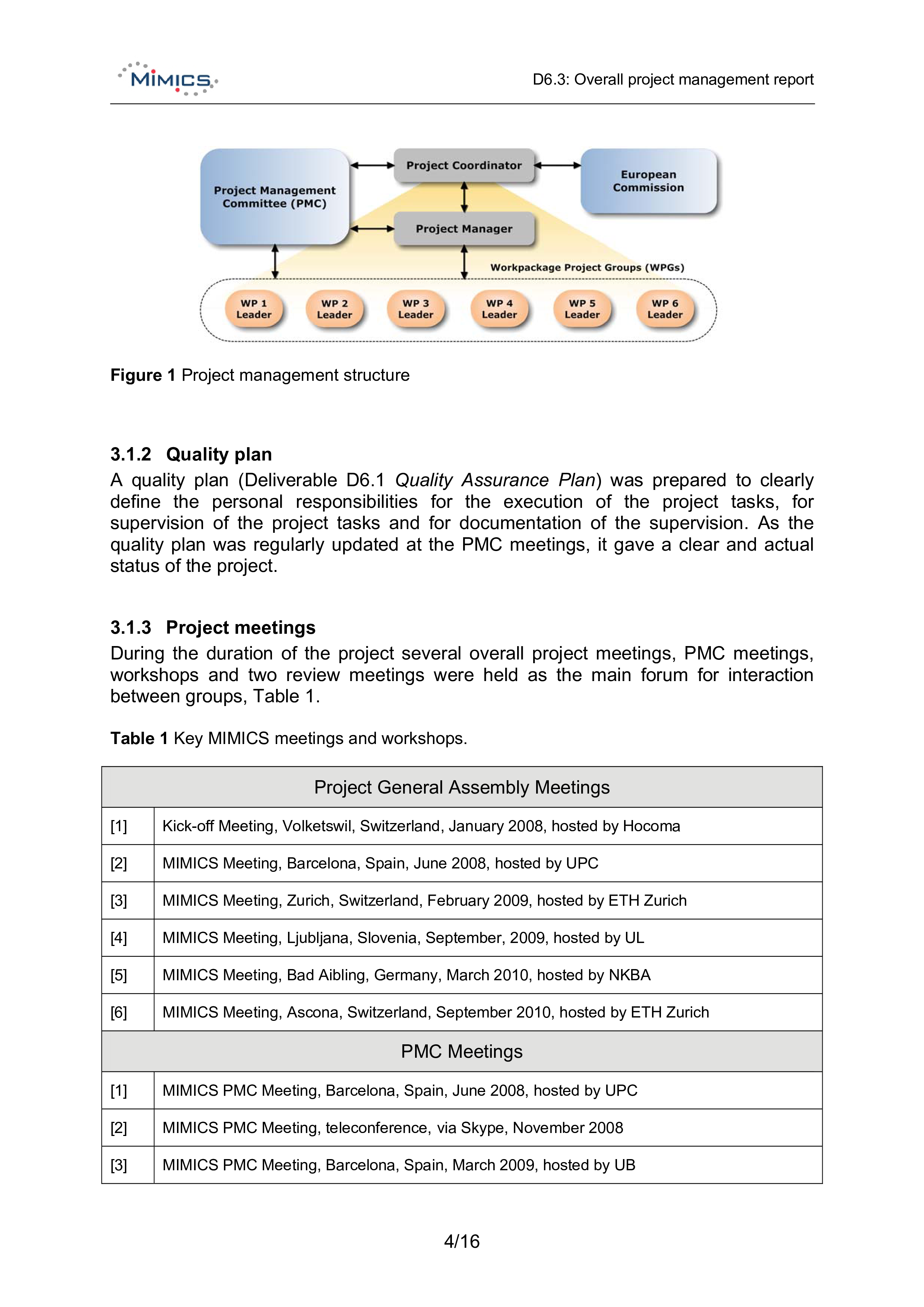 Project Management Timeline Report | Templates at allbusinesstemplates.com