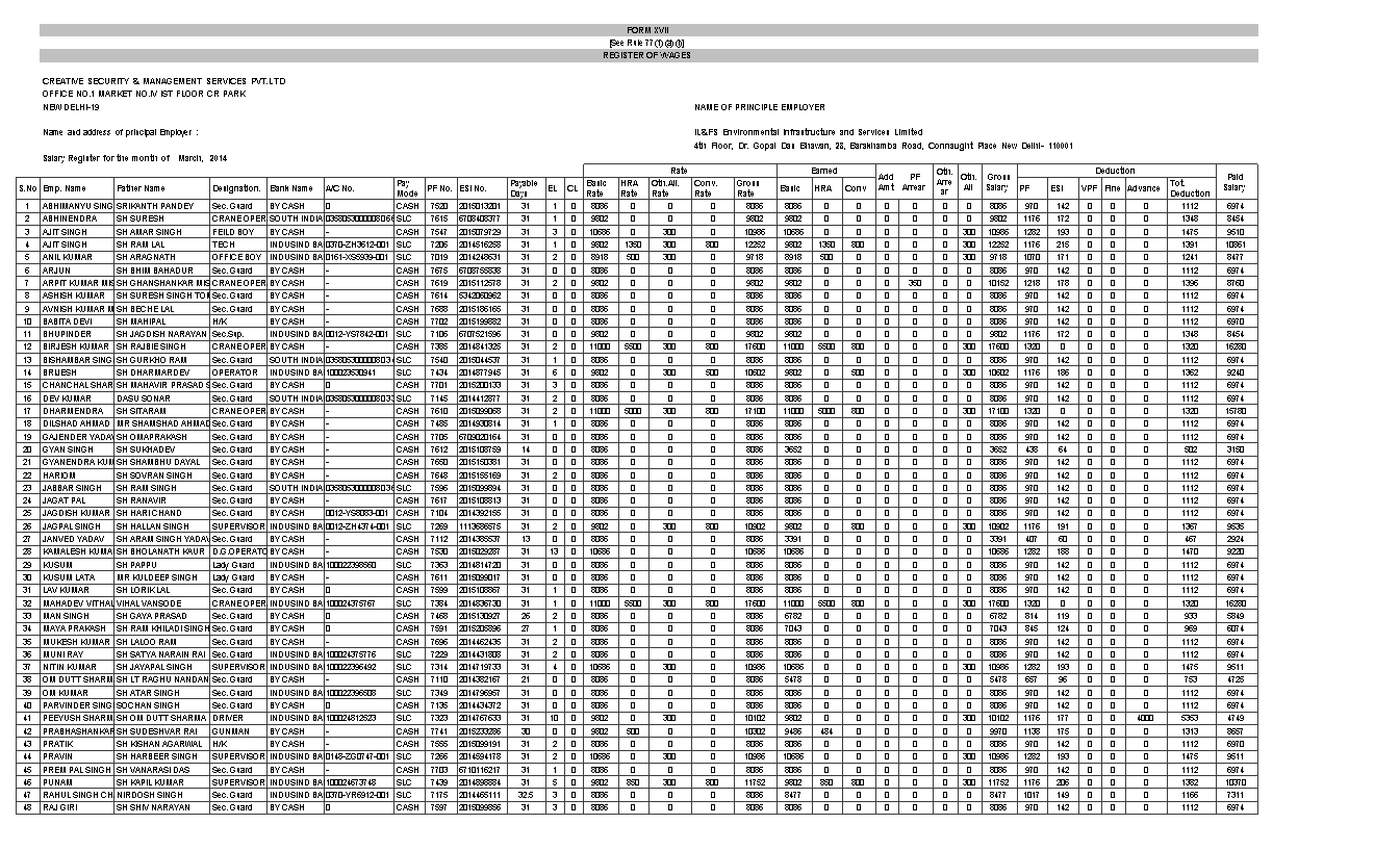Gratis Salaris Excel blad