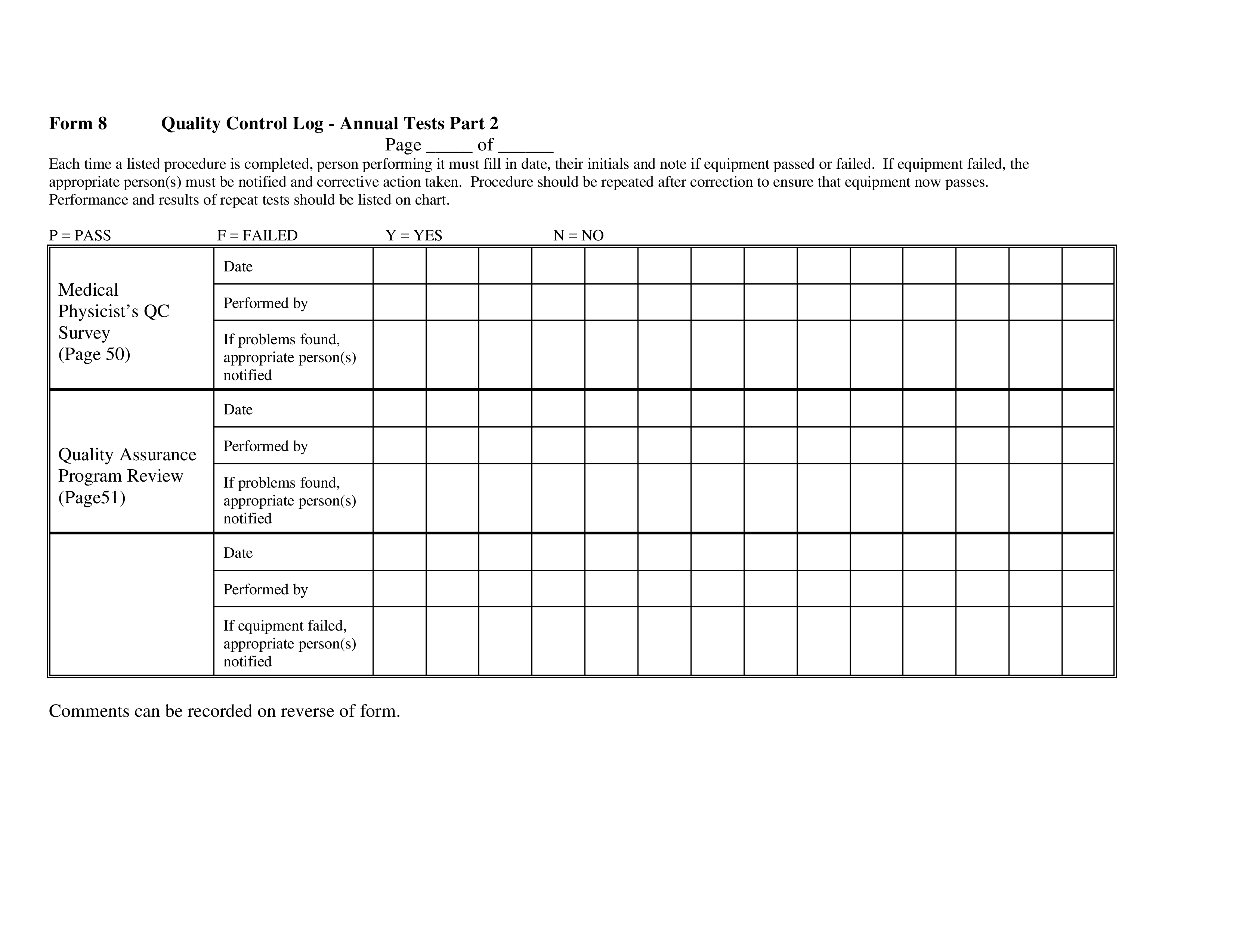 Blank control charts printable | Templates at allbusinesstemplates.com