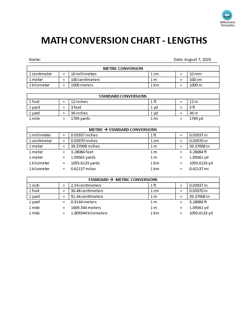 Mathematical Metric System Conversion Chart Templates At