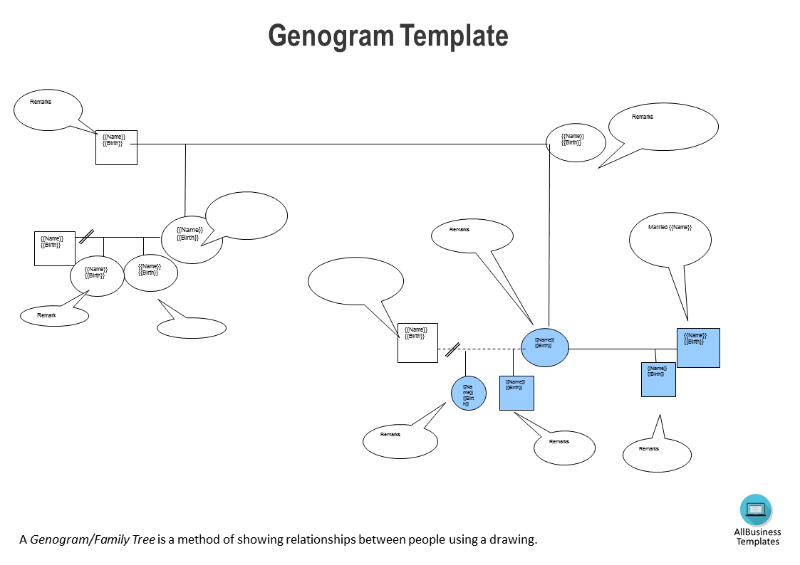 Genogram Template | Templates at allbusinesstemplates.com