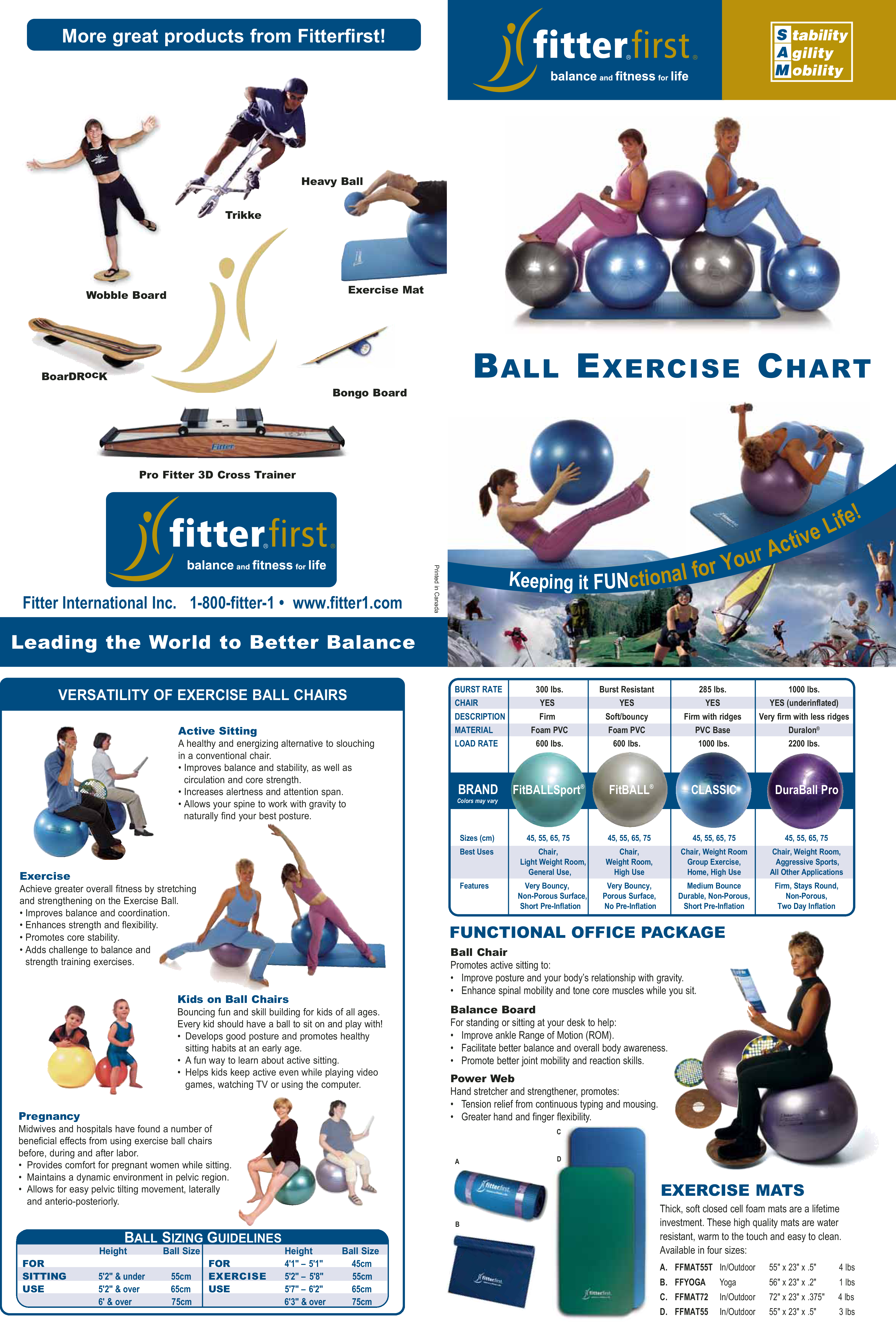 Ball Exercise Chart | Templates at allbusinesstemplates.com