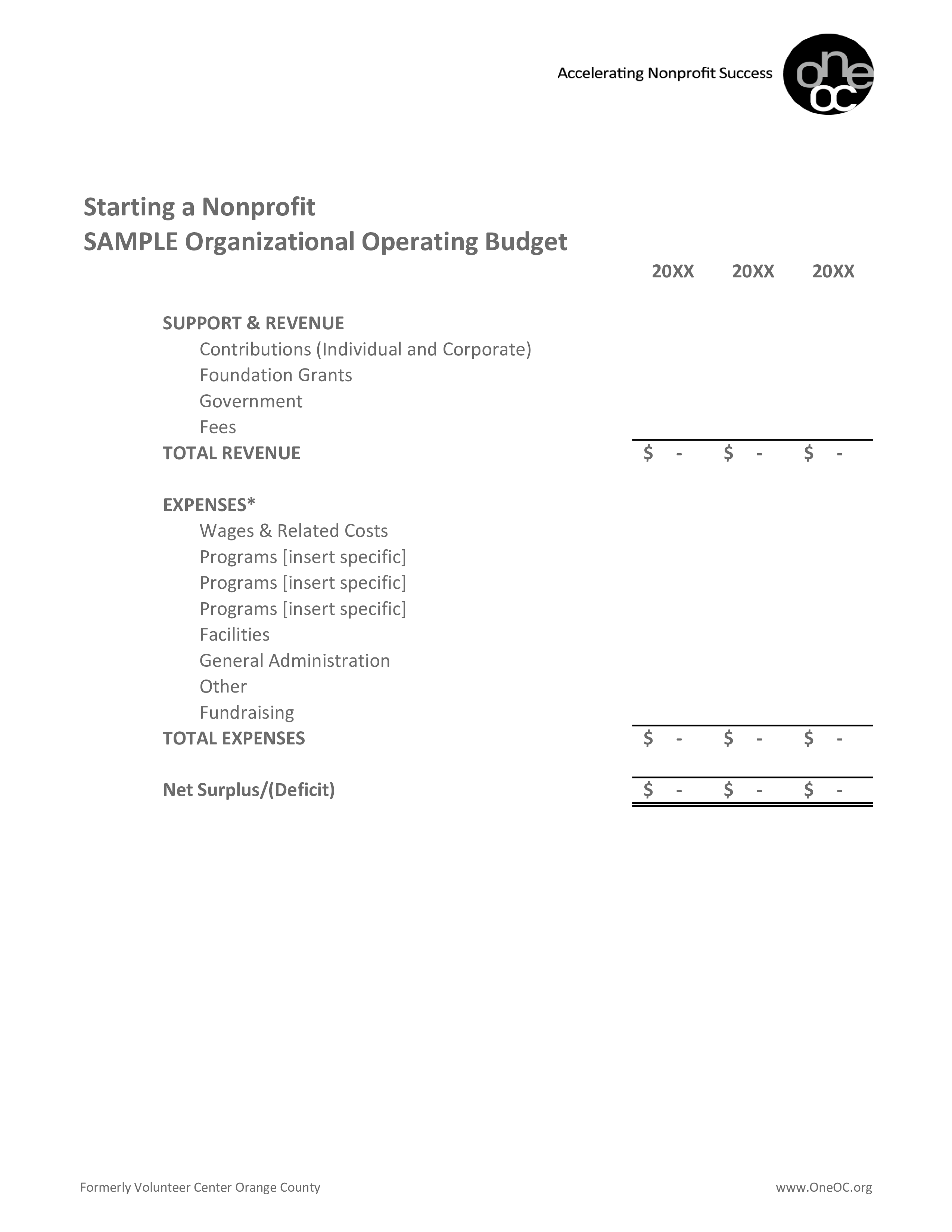 Nonprofit Operating Budget Template PDF Template