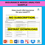 Insurance Needs Analysis Sample Example | Business templates, contracts ...