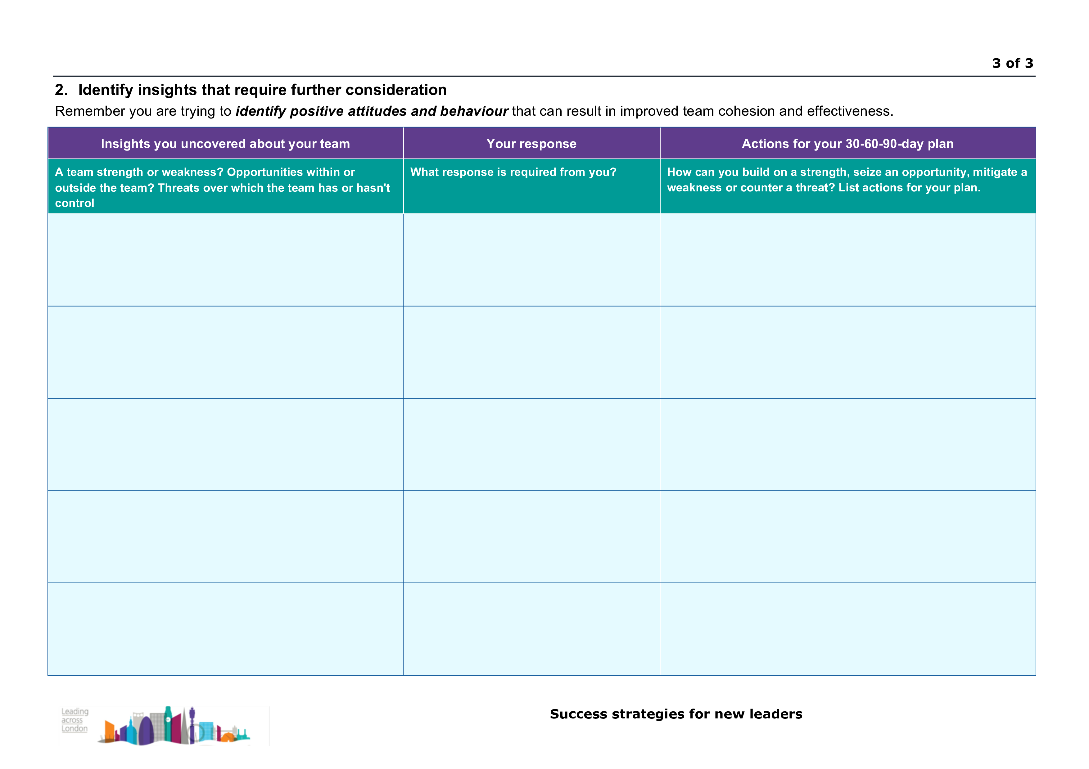 Team Swot Analysis | Templates at allbusinesstemplates.com