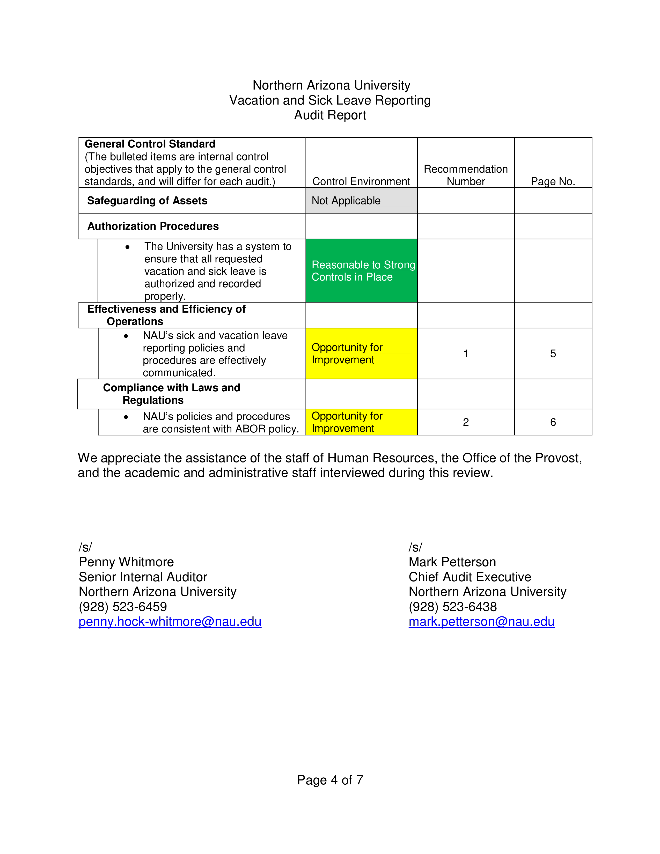 Vacation And Sick Leave Report | Templates at allbusinesstemplates.com