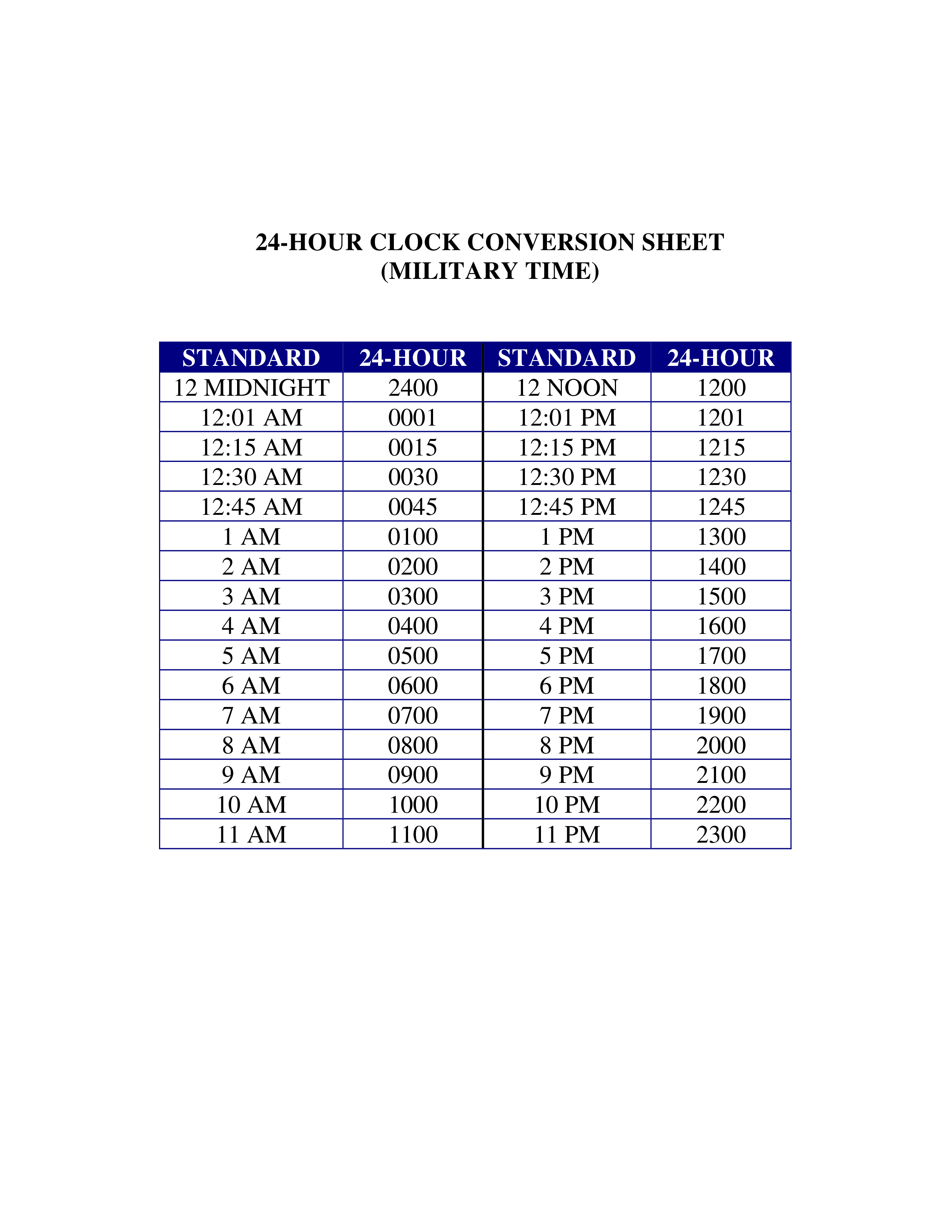  24 Hours Clock Military Time Conversion Chart 