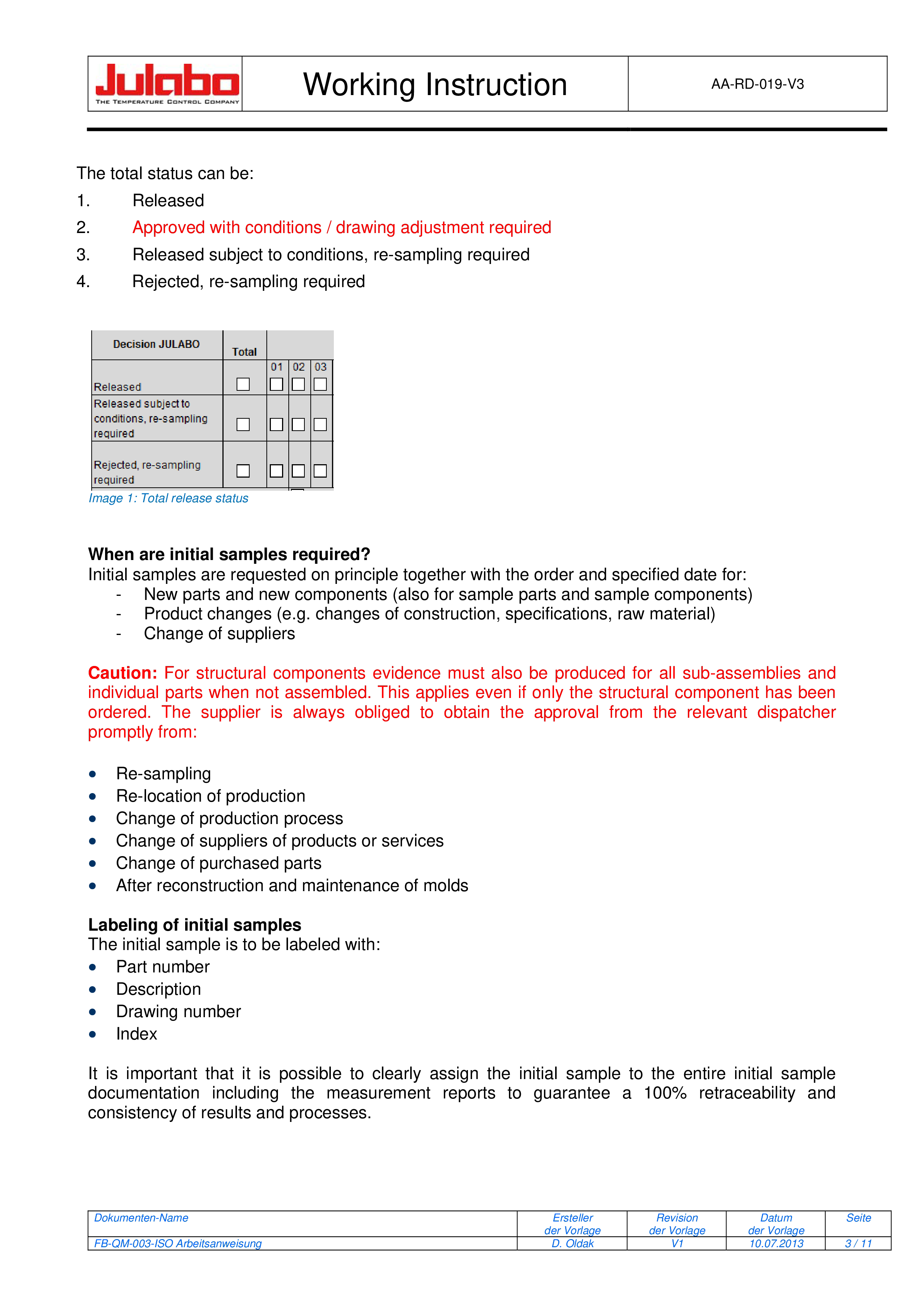 Guidelines Initial Sample Process for Components | Templates at ...