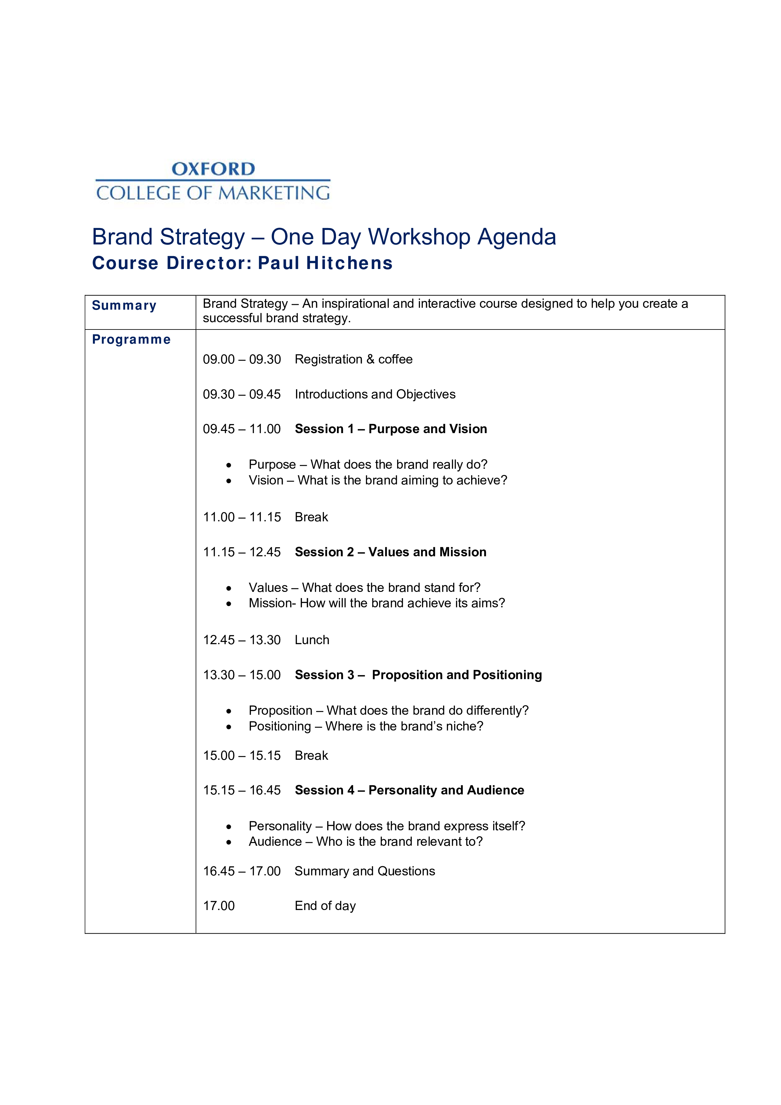 Workshop Outline Template