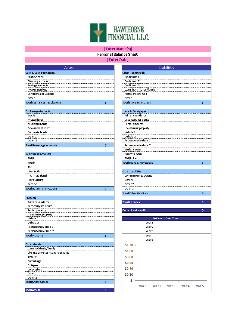 Sample Personal Balance Sheet Templates At Allbusinesstemplates