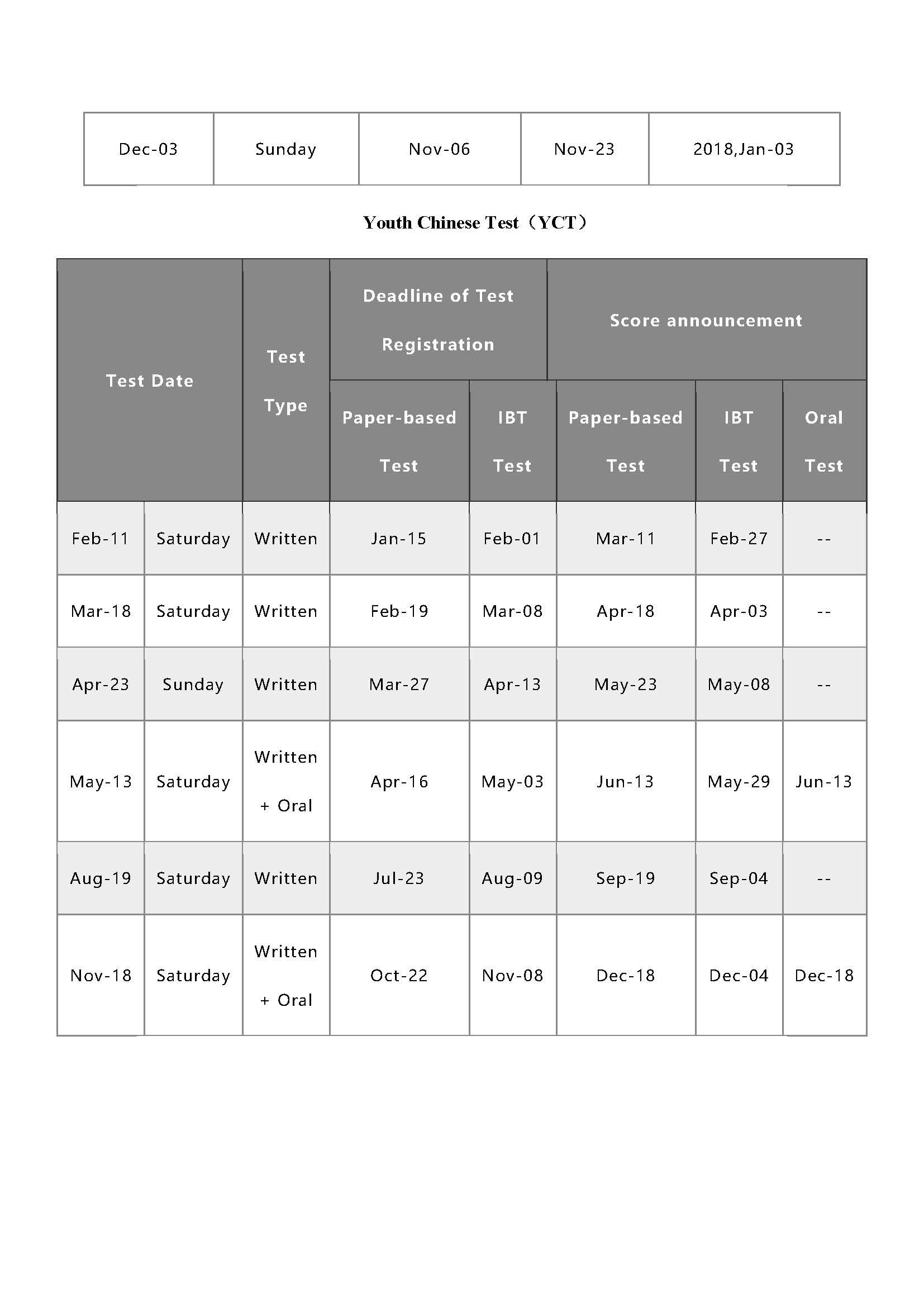HSK Exam Registration Form | Templates at allbusinesstemplates.com