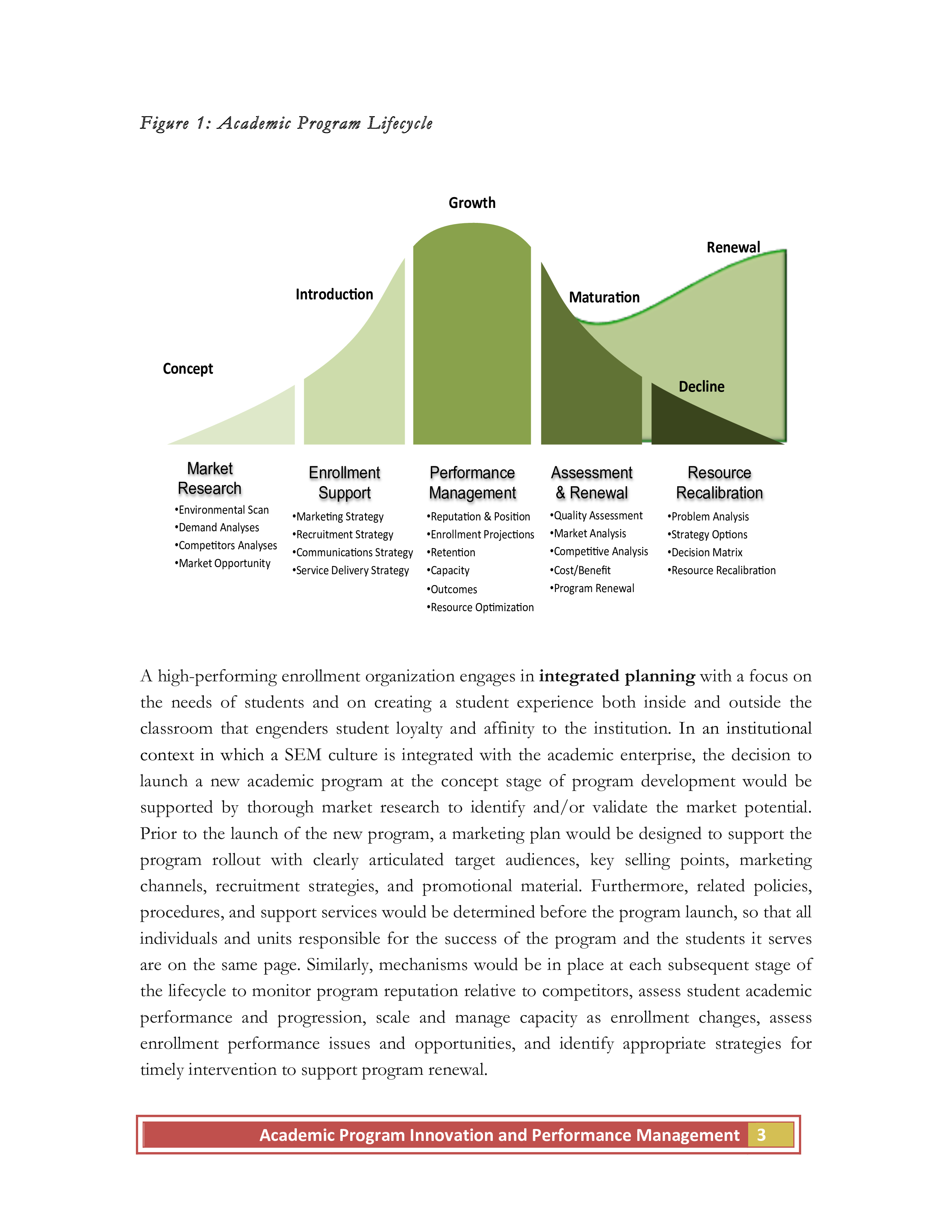 Academic White Paper | Templates at allbusinesstemplates.com