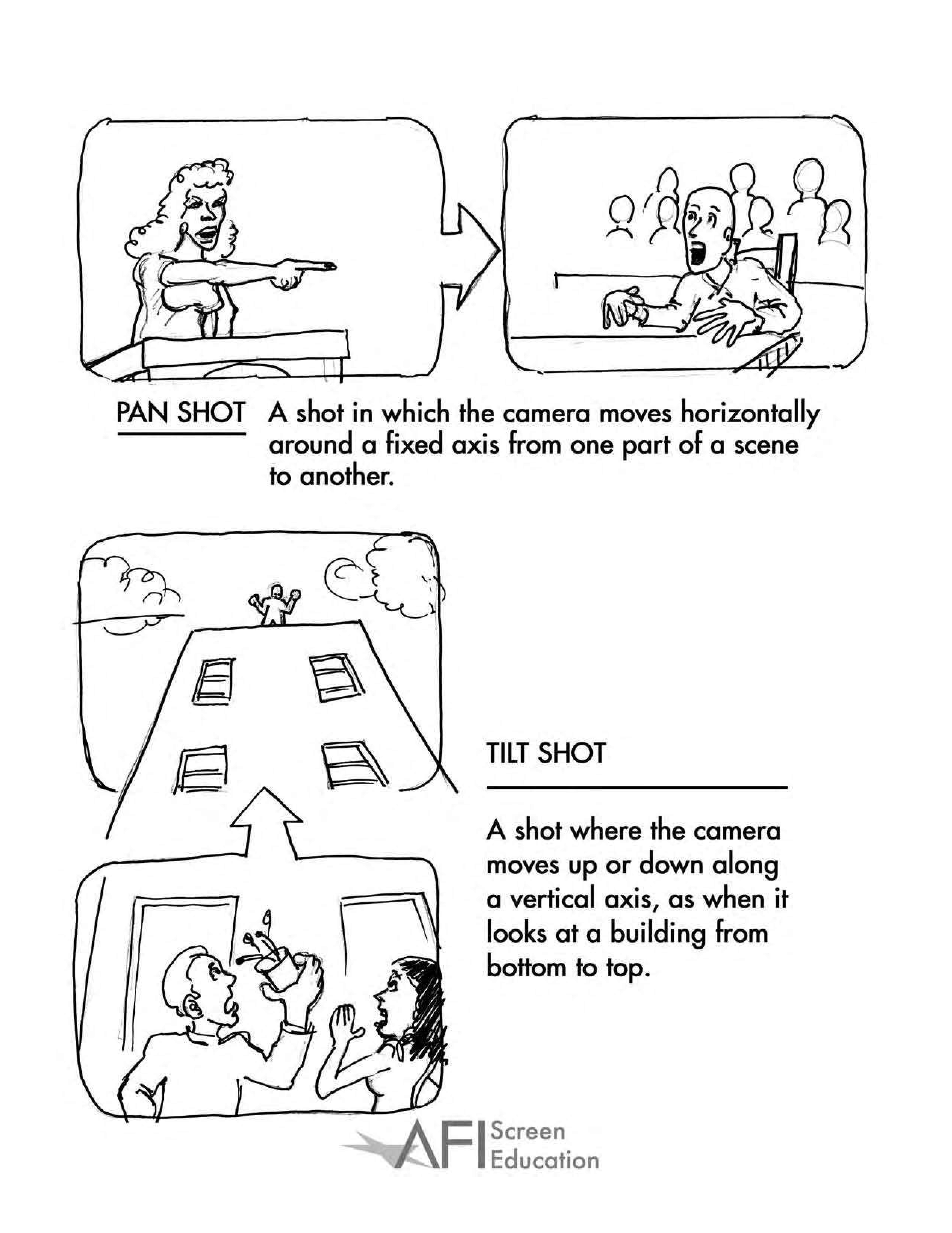 Short Film Storyboard | Templates at allbusinesstemplates.com