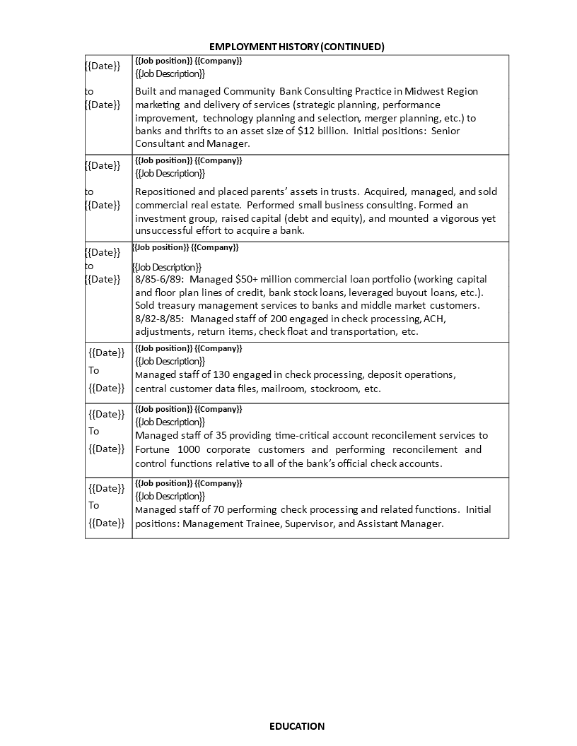Retail Banking Customer Service Resume template | Templates at ...