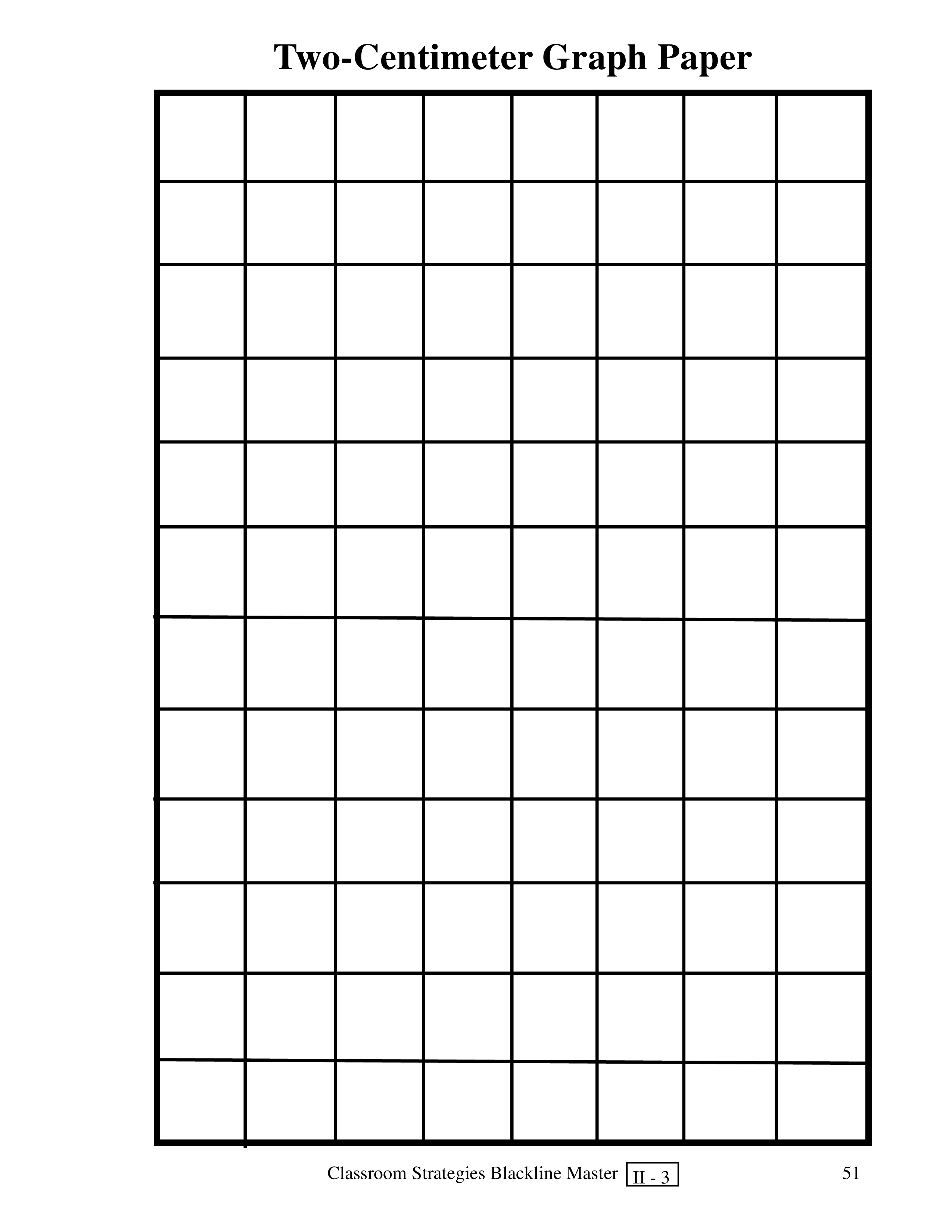 Printable Graph Paper Templates At Allbusinesstemplates printable-graph-paper-templates-at-allbusinesstemplates