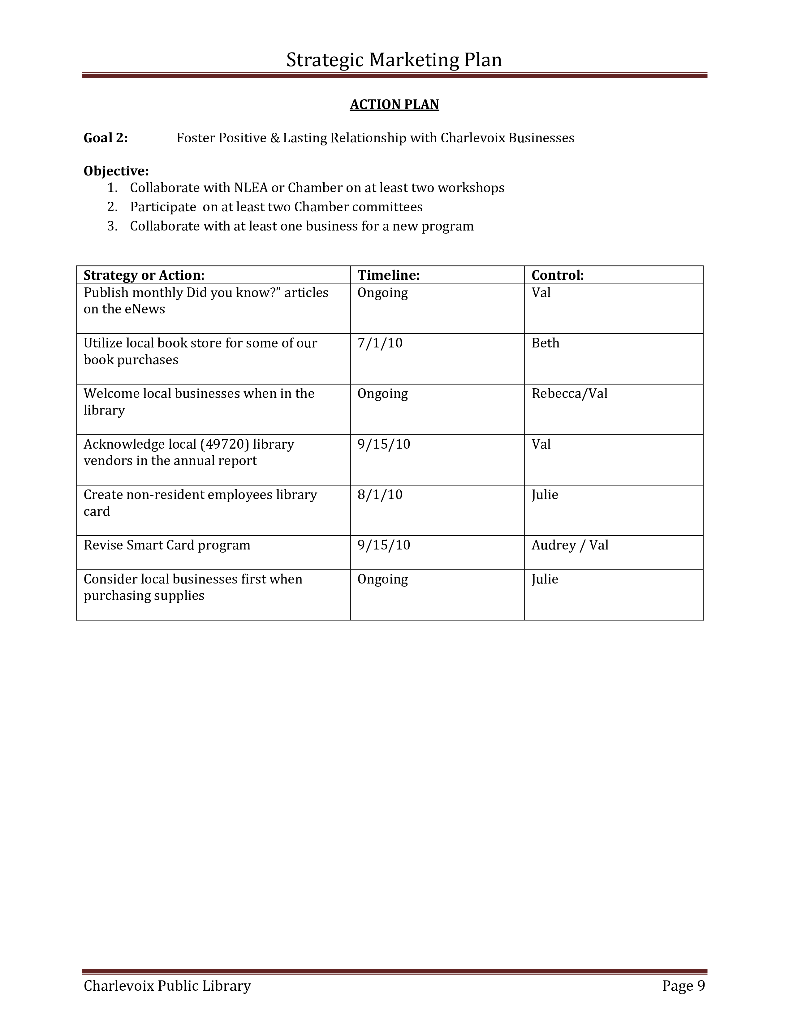 Strategic Marketing Plan | Templates at allbusinesstemplates.com