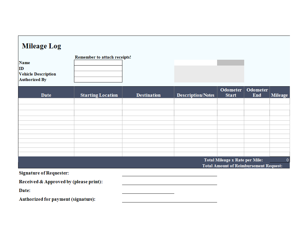Excel Mileage Log For Taxes Templates At Allbusinesstemplates