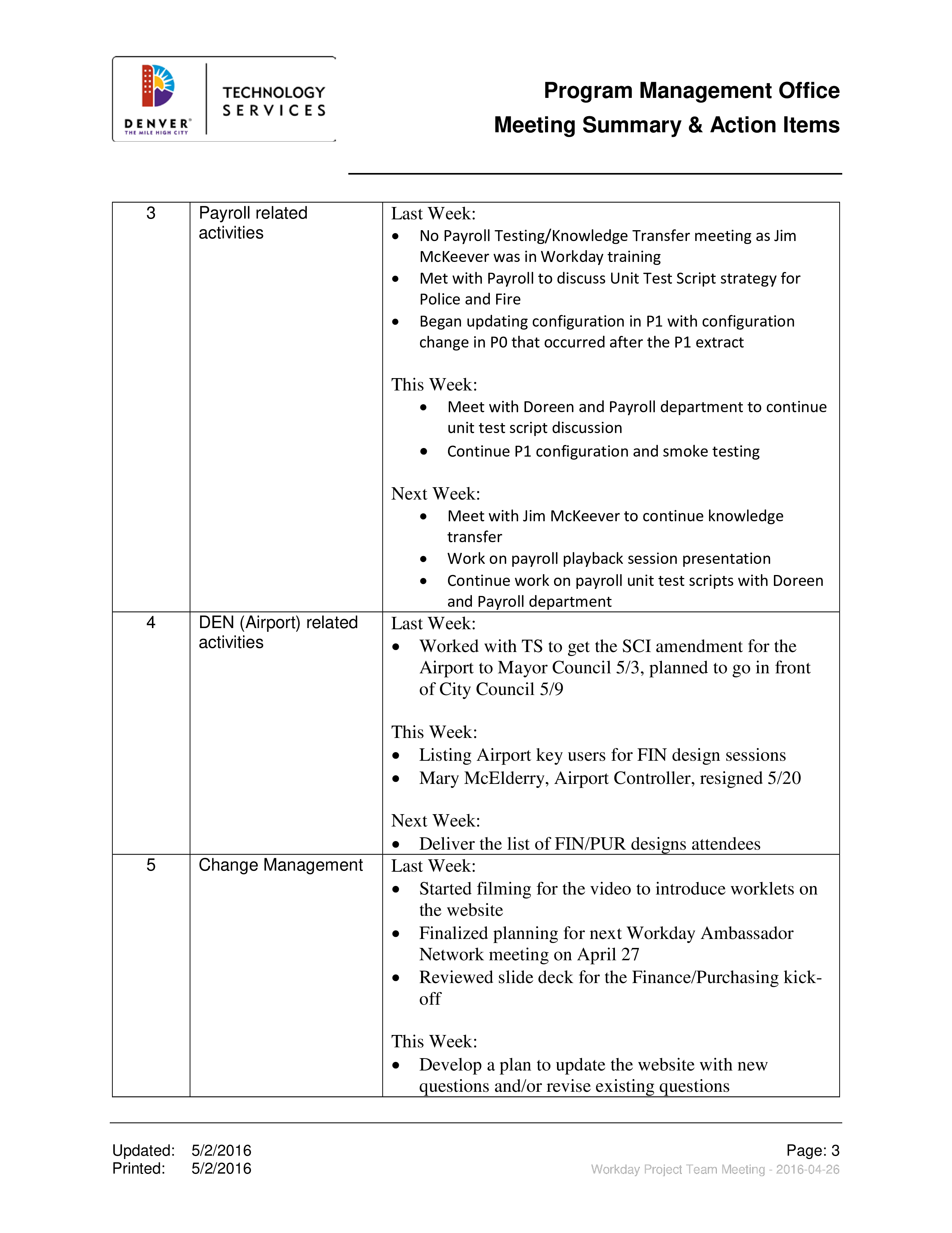 Action Item Agenda | Templates at allbusinesstemplates.com