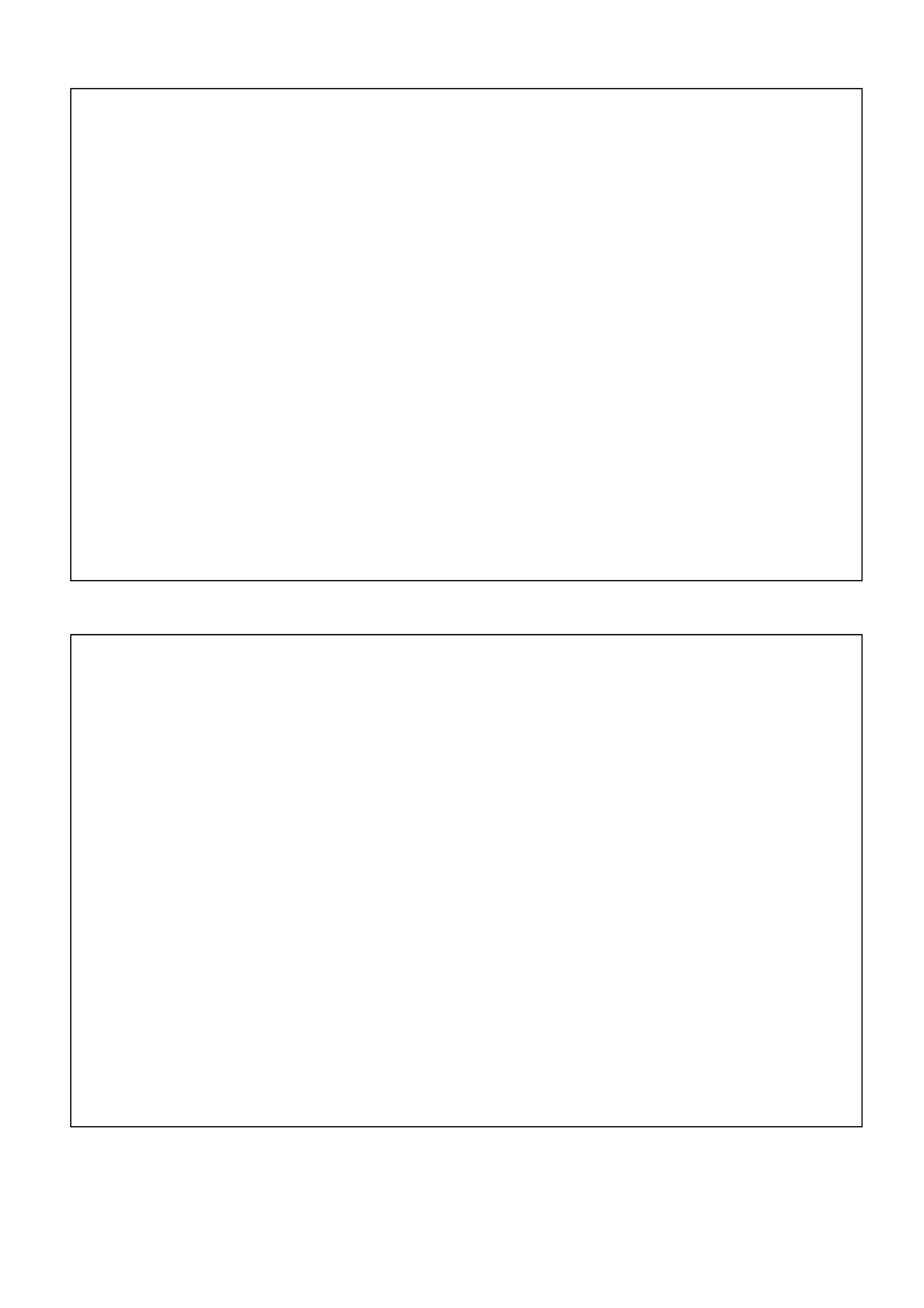 Kostenloses Postkaart Template