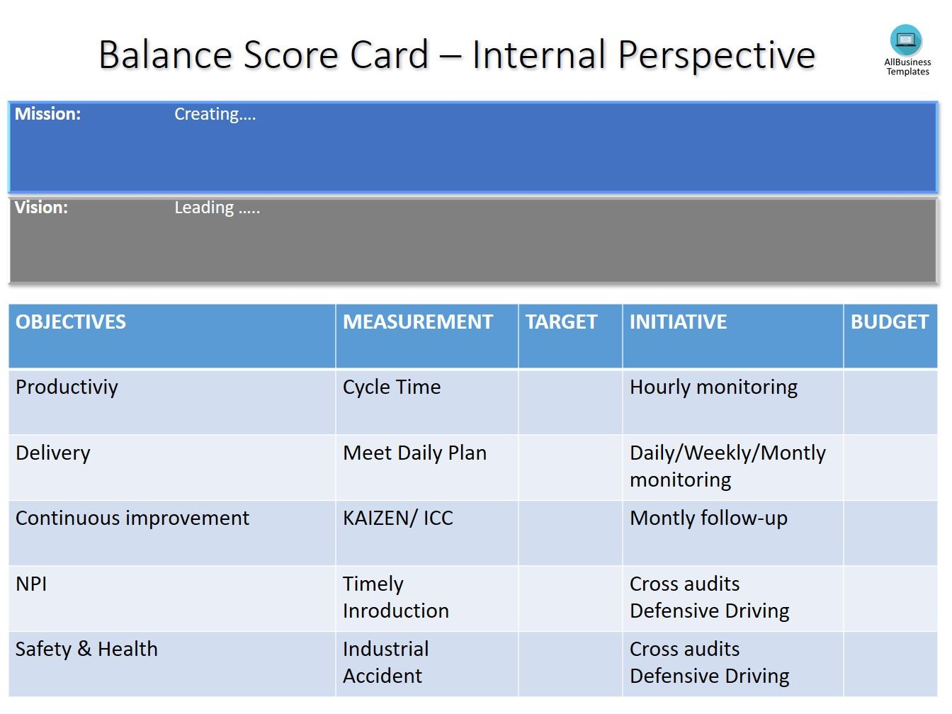 Balanced scorecard ppt | Templates at allbusinesstemplates.com